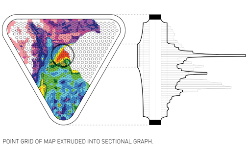 Bio City World Map of 11 Billion by Terreform ONE - Architizer