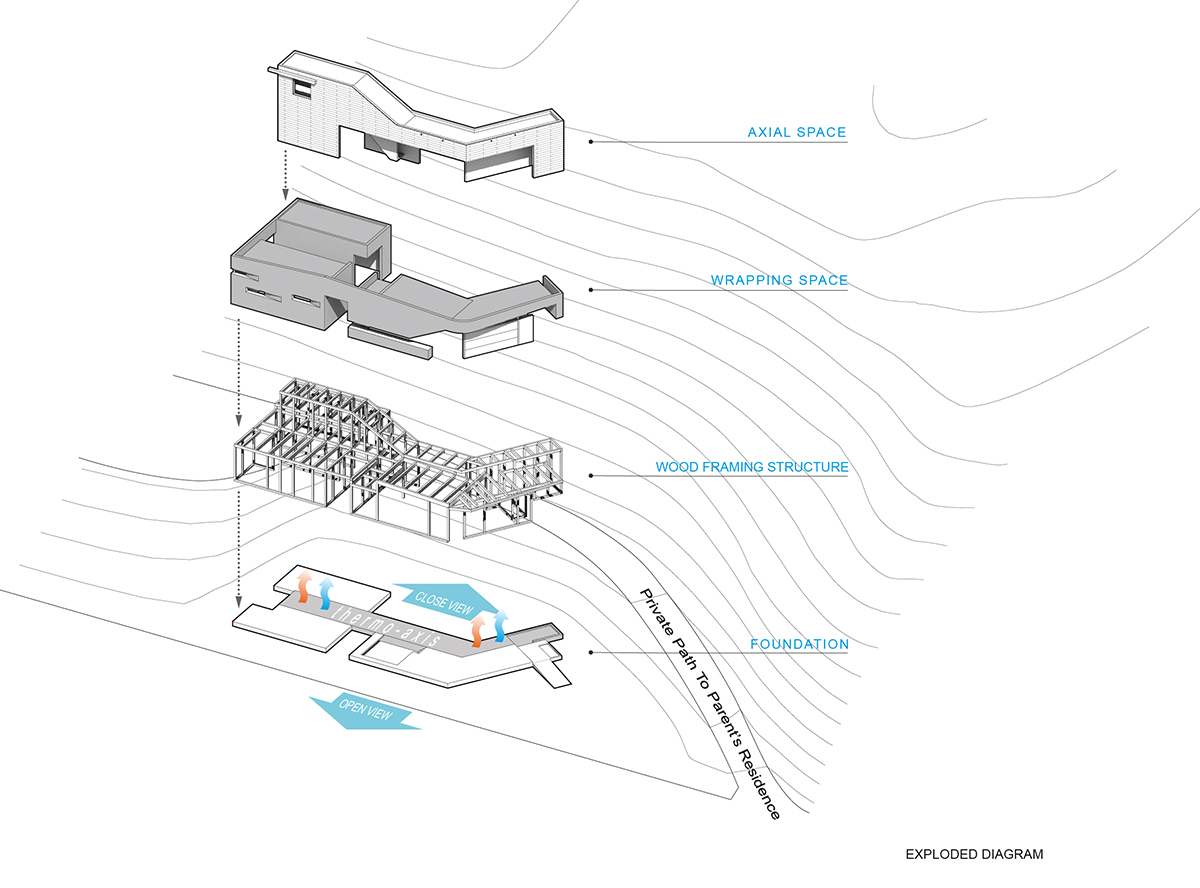 E House by Hannat Architects - Architizer