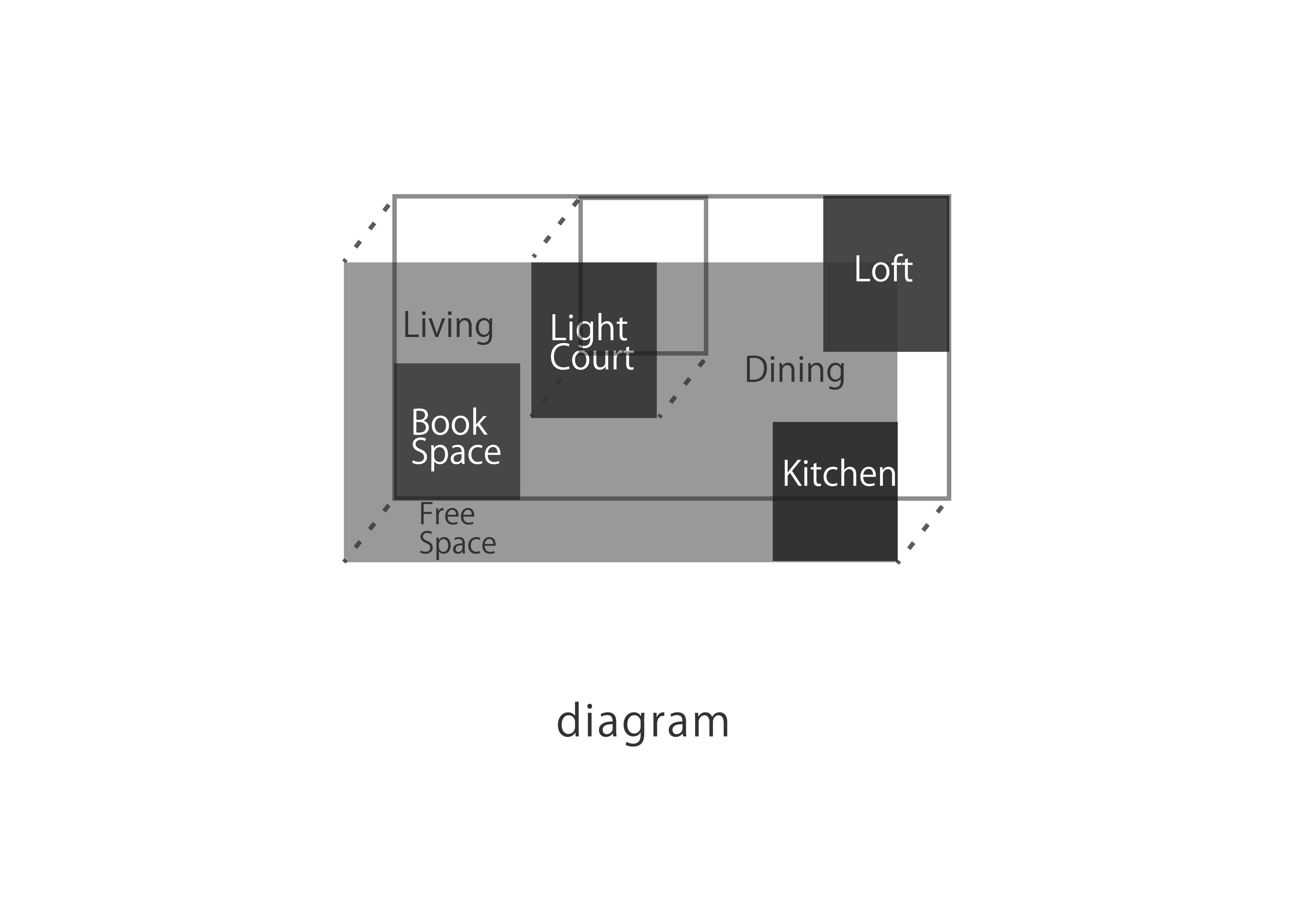 Big and Small Boxes by Akihide Hanya Architect and Associates - Architizer
