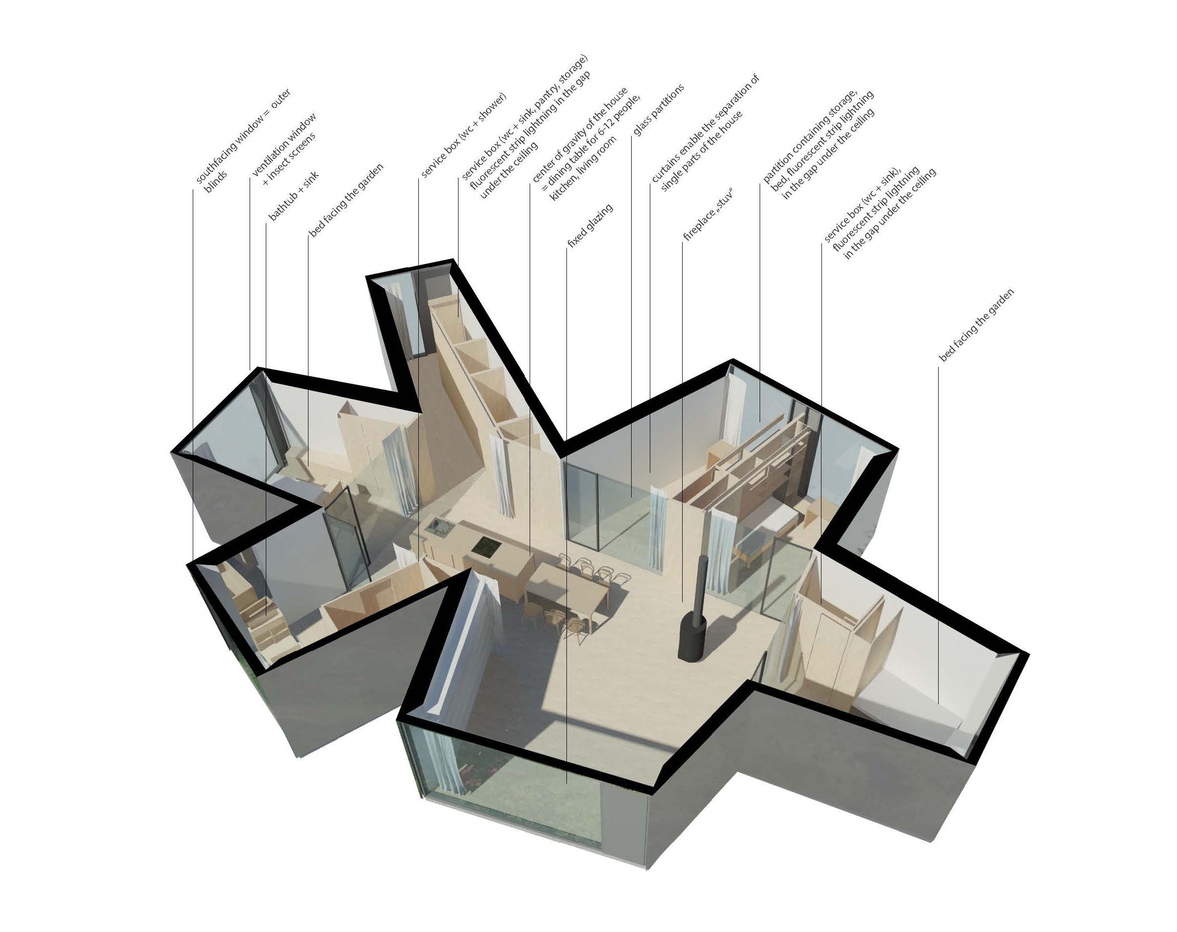 Chameleon House by Petr Hajek Architekti - Architizer