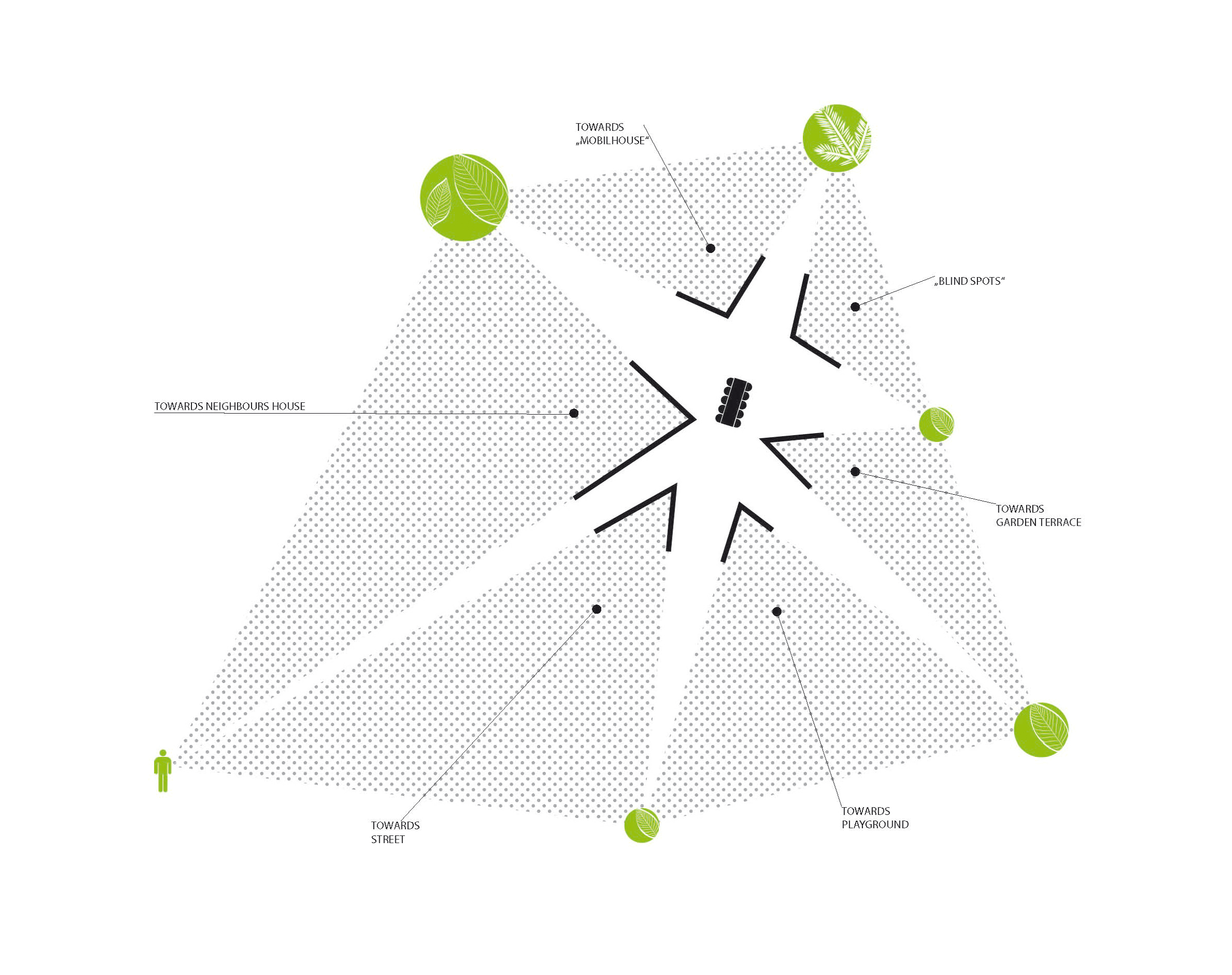 Chameleon House by Petr Hajek Architekti - Architizer