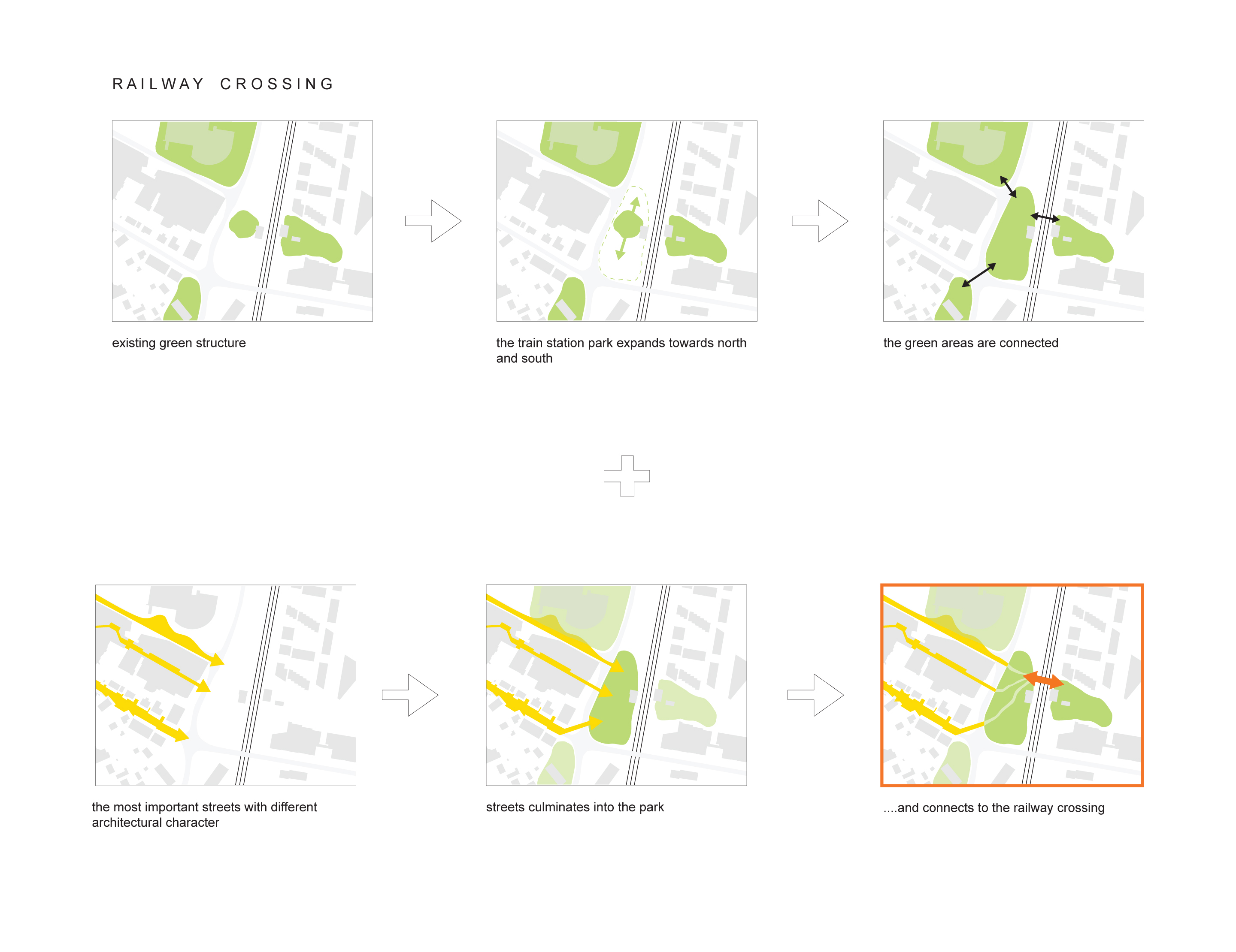 Puls Railway-Crossing by Pir II AS - Architizer