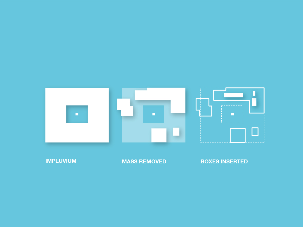 Impluvium House by Webber + Studio, Architects - Architizer