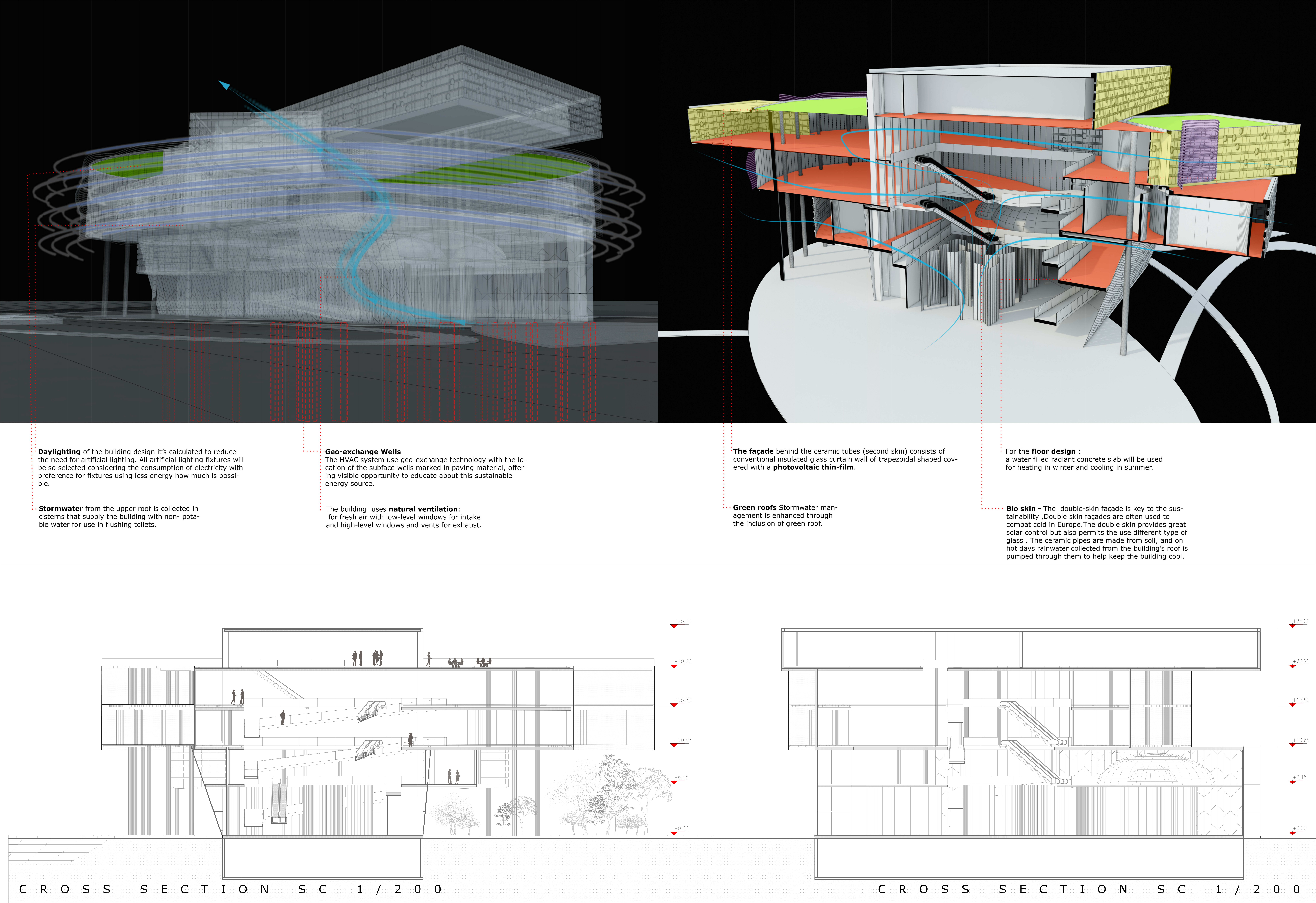 House of Music by 4 Architecture 4 Architects - Architizer