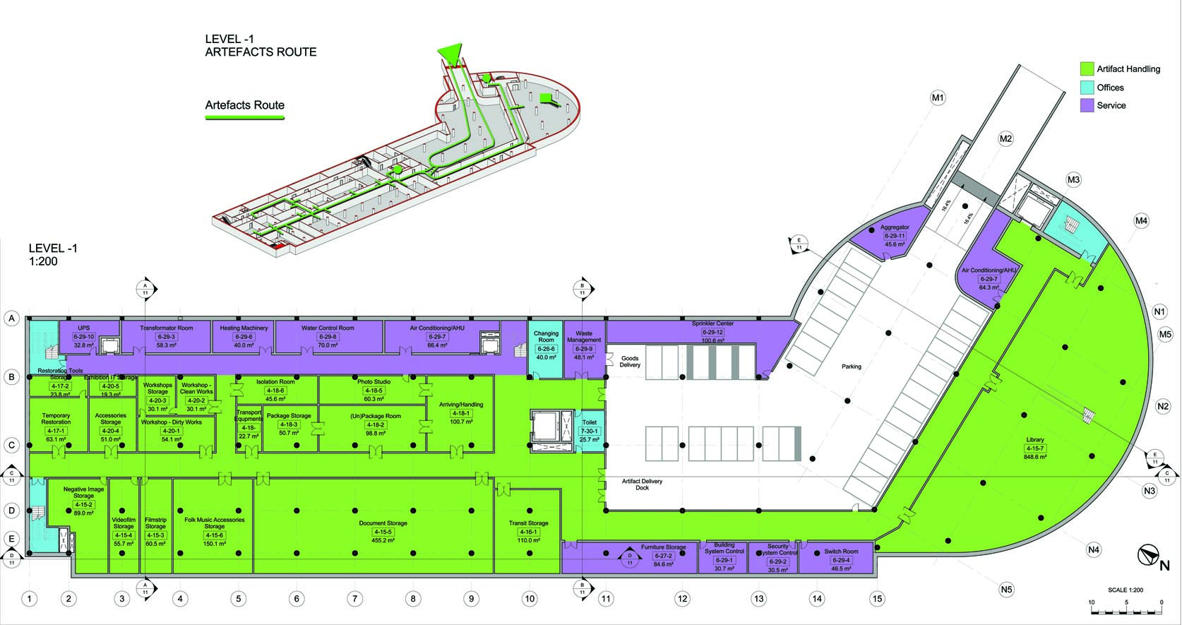 Budapest Ethnographic Museum by Uros Novakovic - Architizer