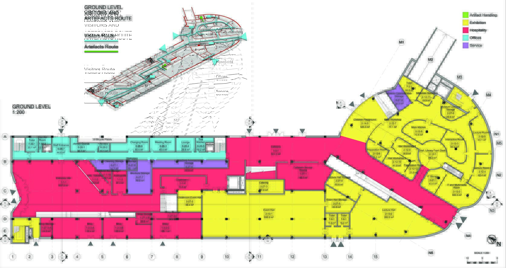 Budapest Ethnographic Museum by Uros Novakovic - Architizer