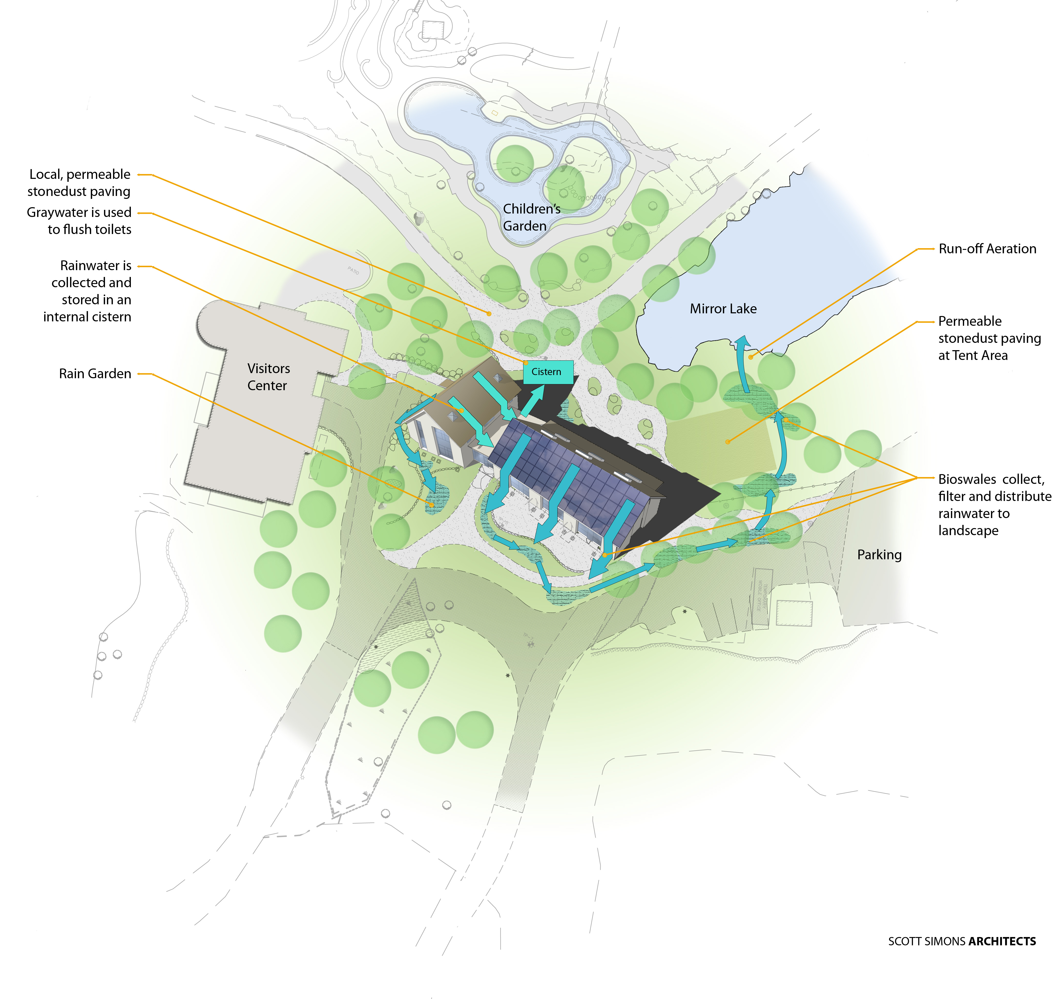 CMBG Bosarge Family Education Center by Simons Architects - Architizer