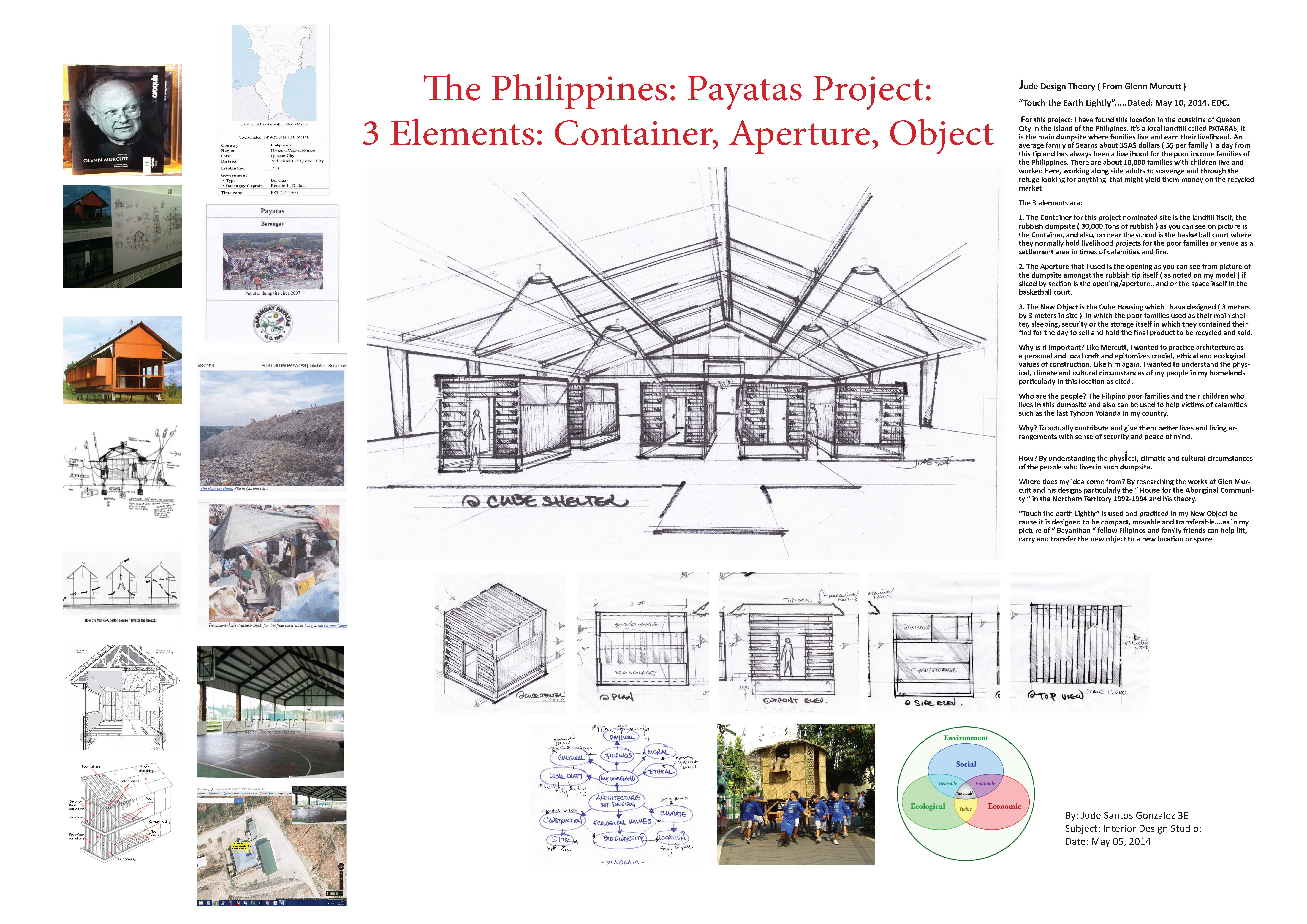 Philippines: Payatas Housing Project: by Fabi Concept Ink - Architizer