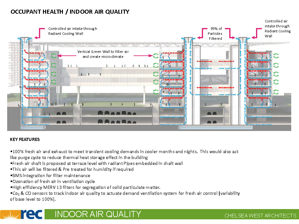 Rural Electrification Corporation Headquarters by CHELSEA WEST ...