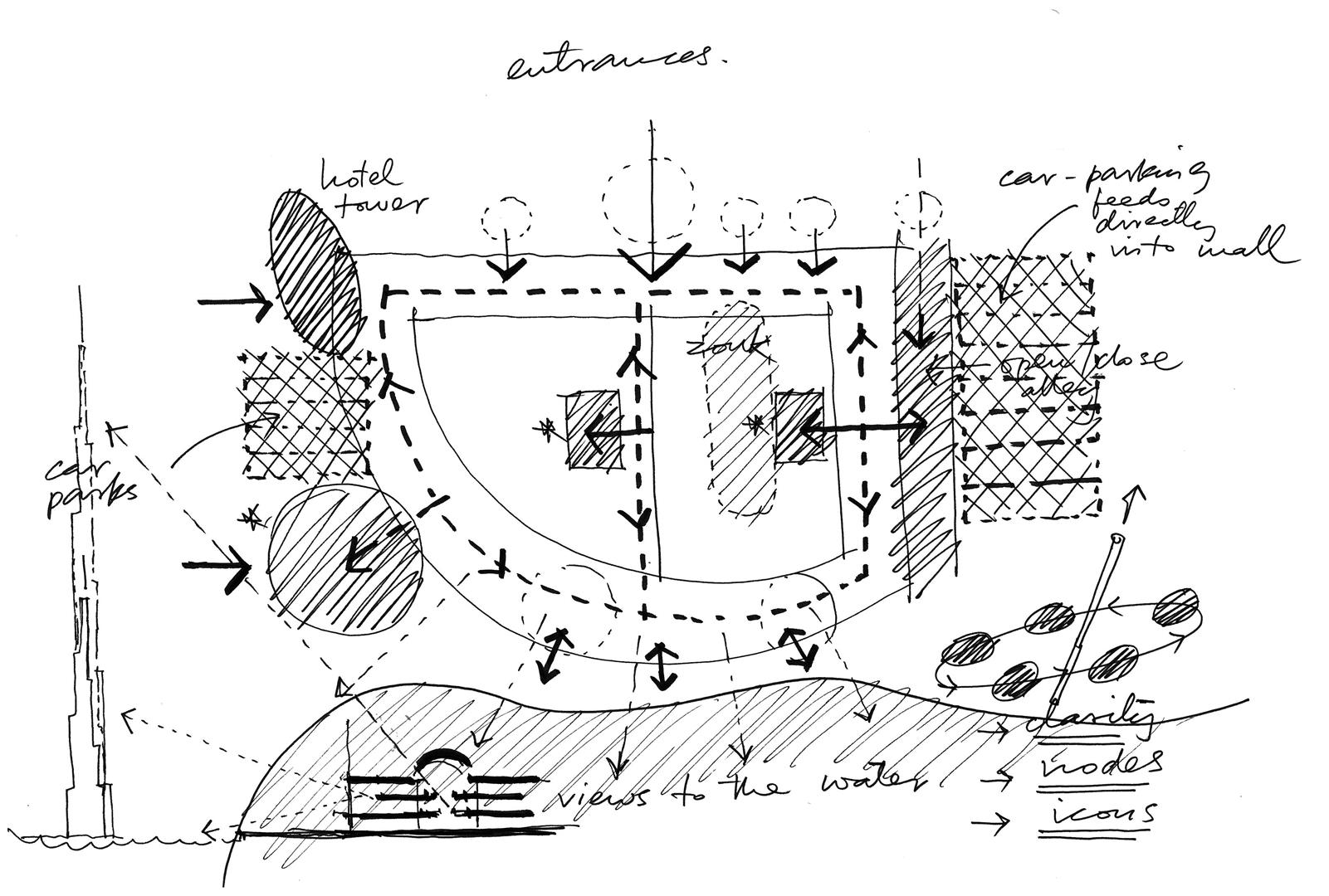 Designing the Retail Space: Case Studies by DP Architects - Architizer