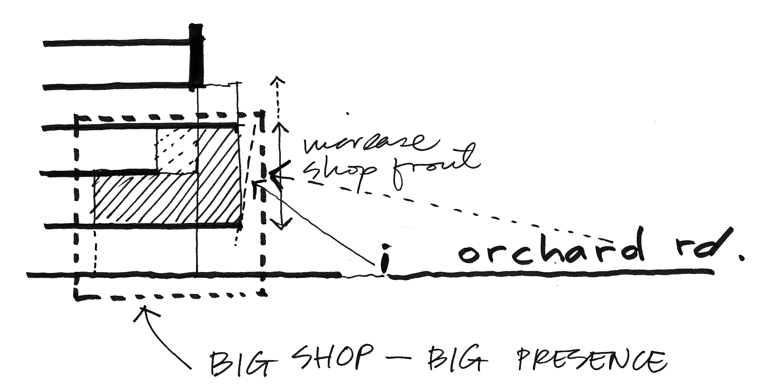 Designing the Retail Space: Case Studies by DP Architects - Architizer