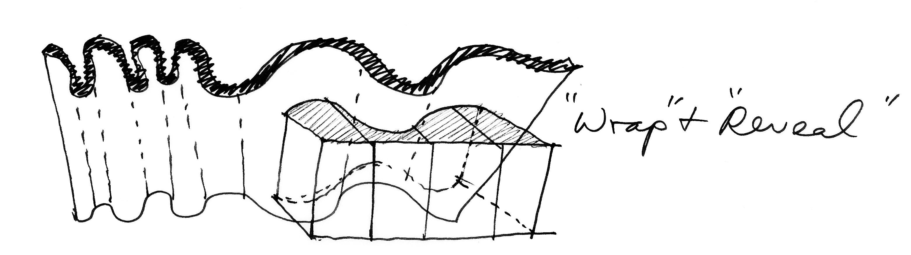 Designing the Retail Space: Case Studies by DP Architects - Architizer