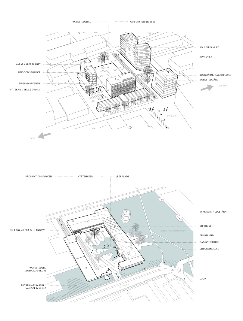 Hersted Loop Park by KettingHuls - Architizer