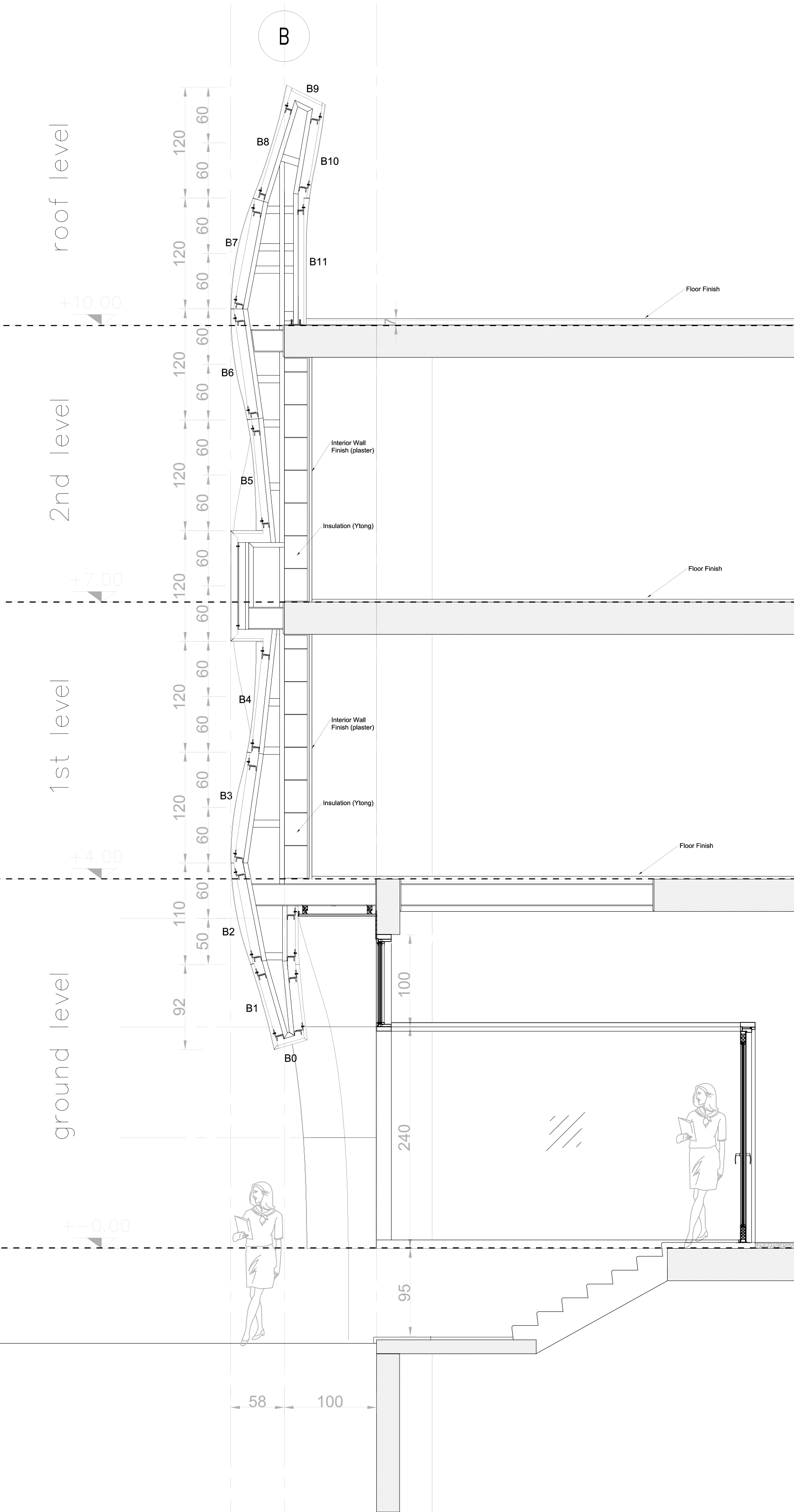 Argul Weave by BINAA I Building INnovation Arts Architecture - Architizer