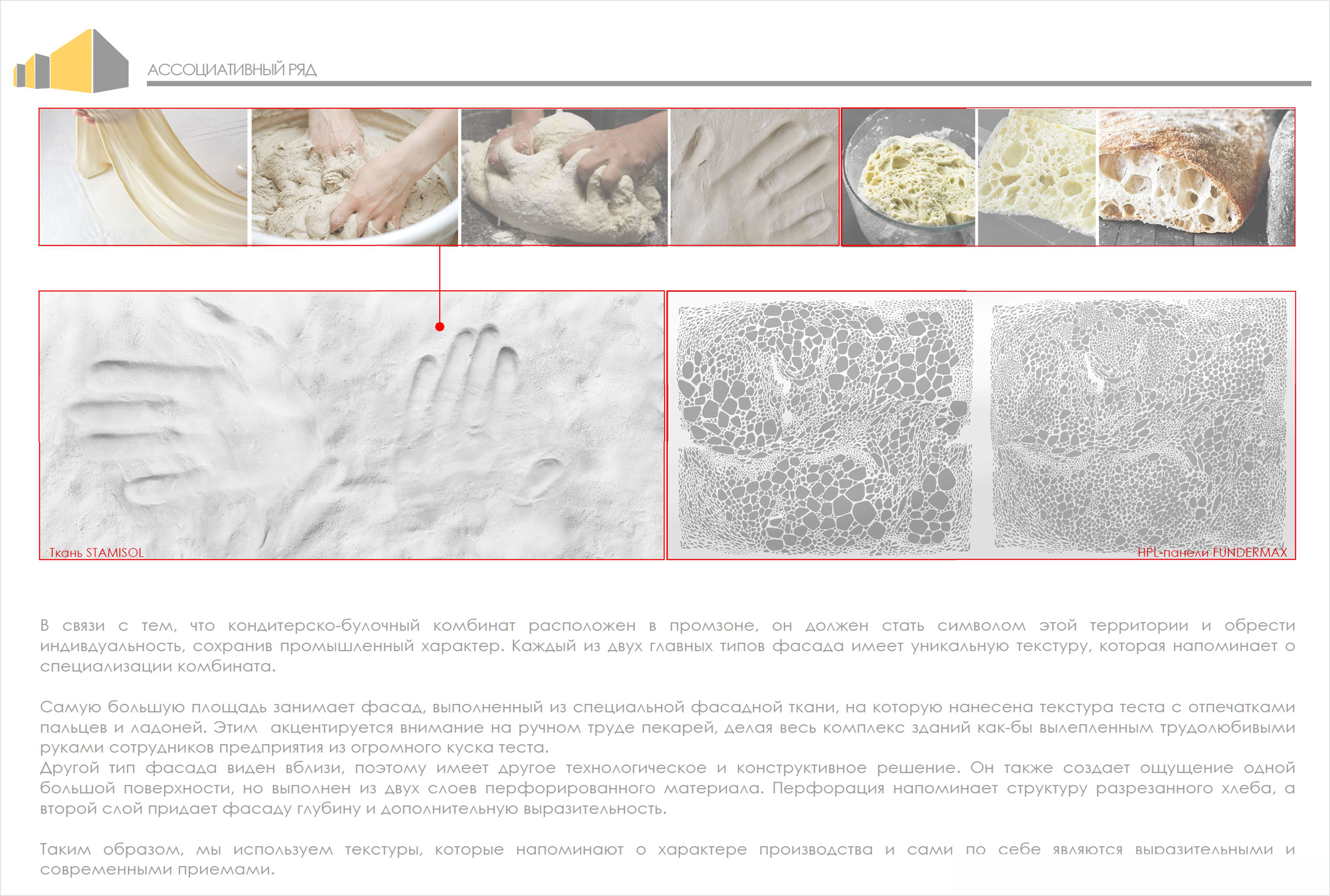The architectural concept for the reconstruction of the Baking Factory ...