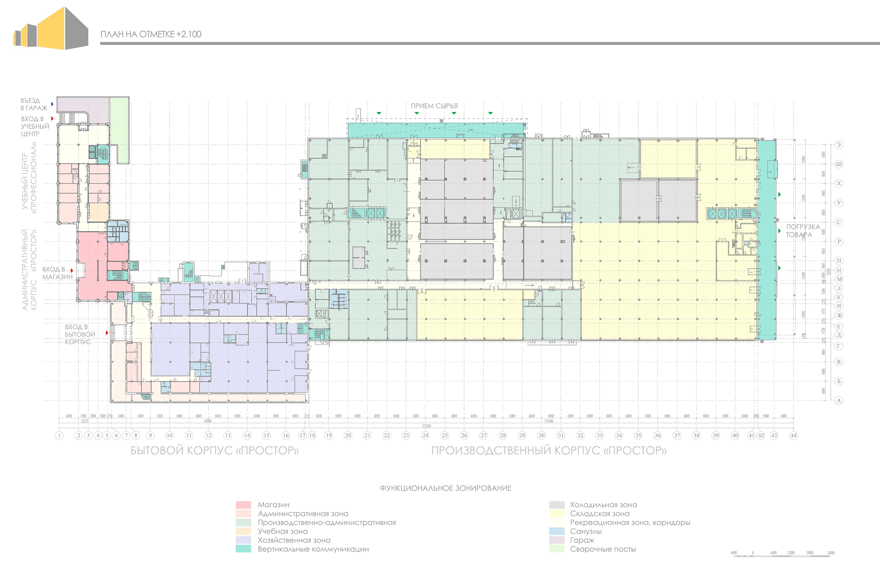 The architectural concept for the reconstruction of the Baking Factory ...