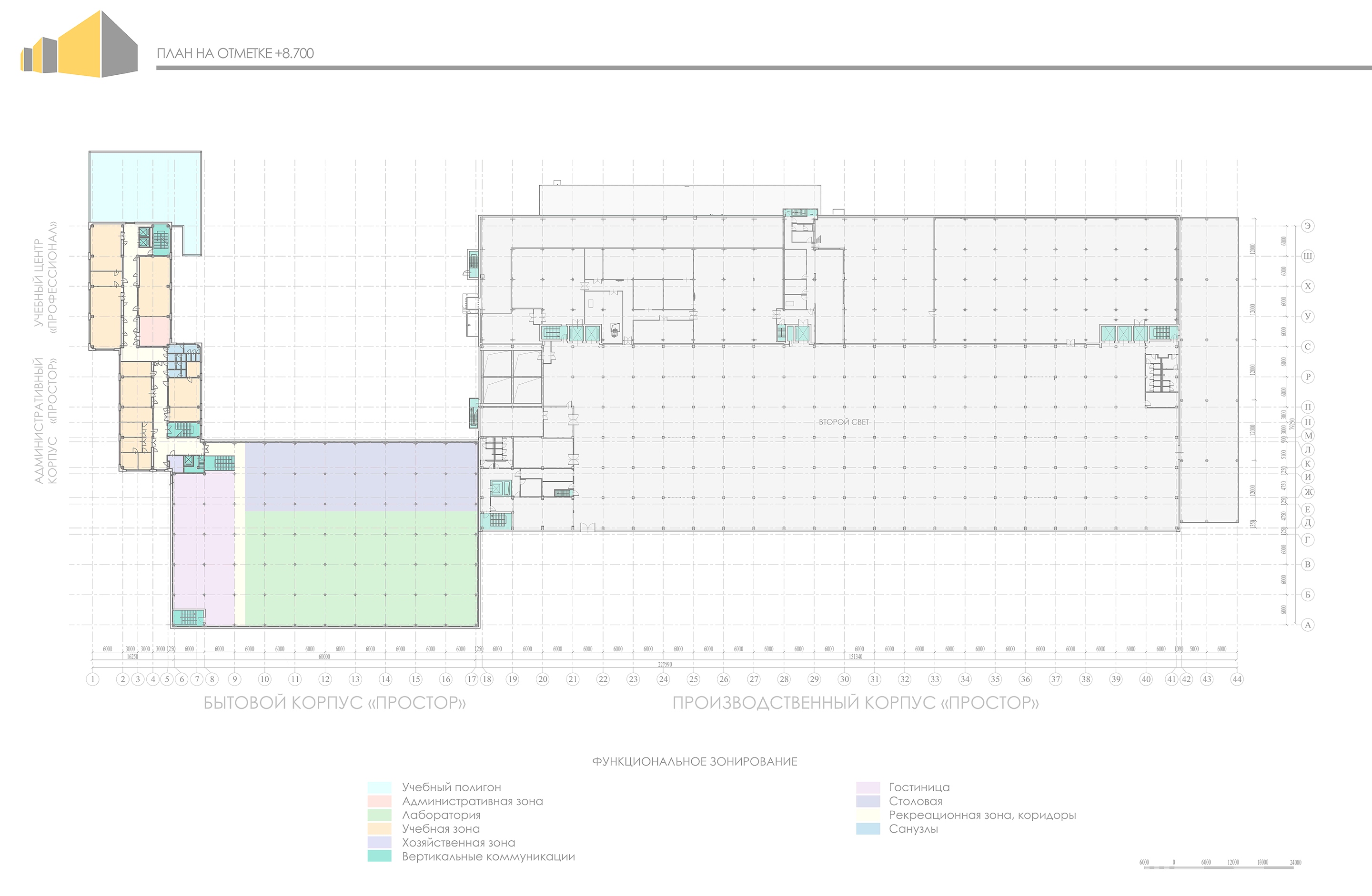 The architectural concept for the reconstruction of the Baking Factory ...