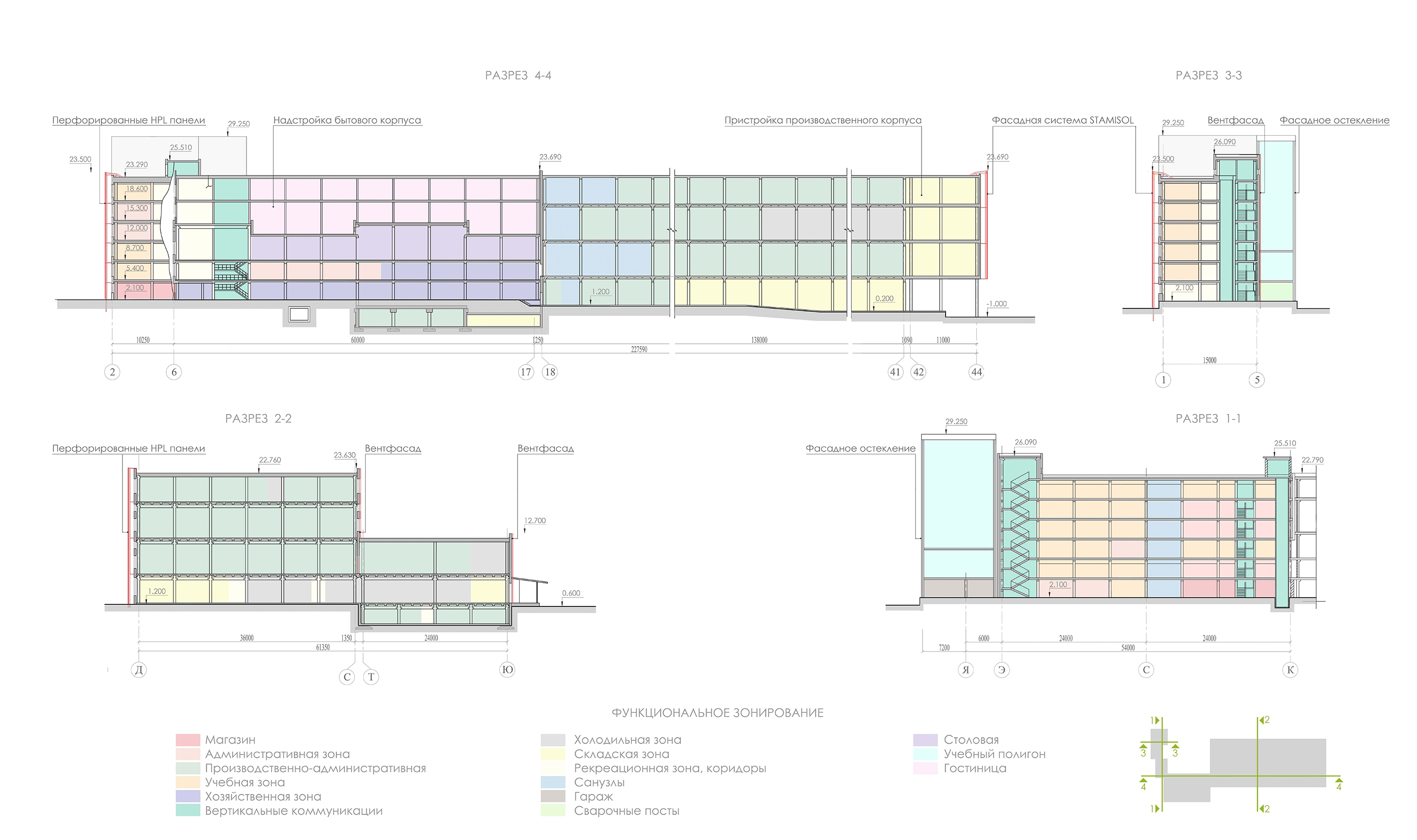 The architectural concept for the reconstruction of the Baking Factory ...
