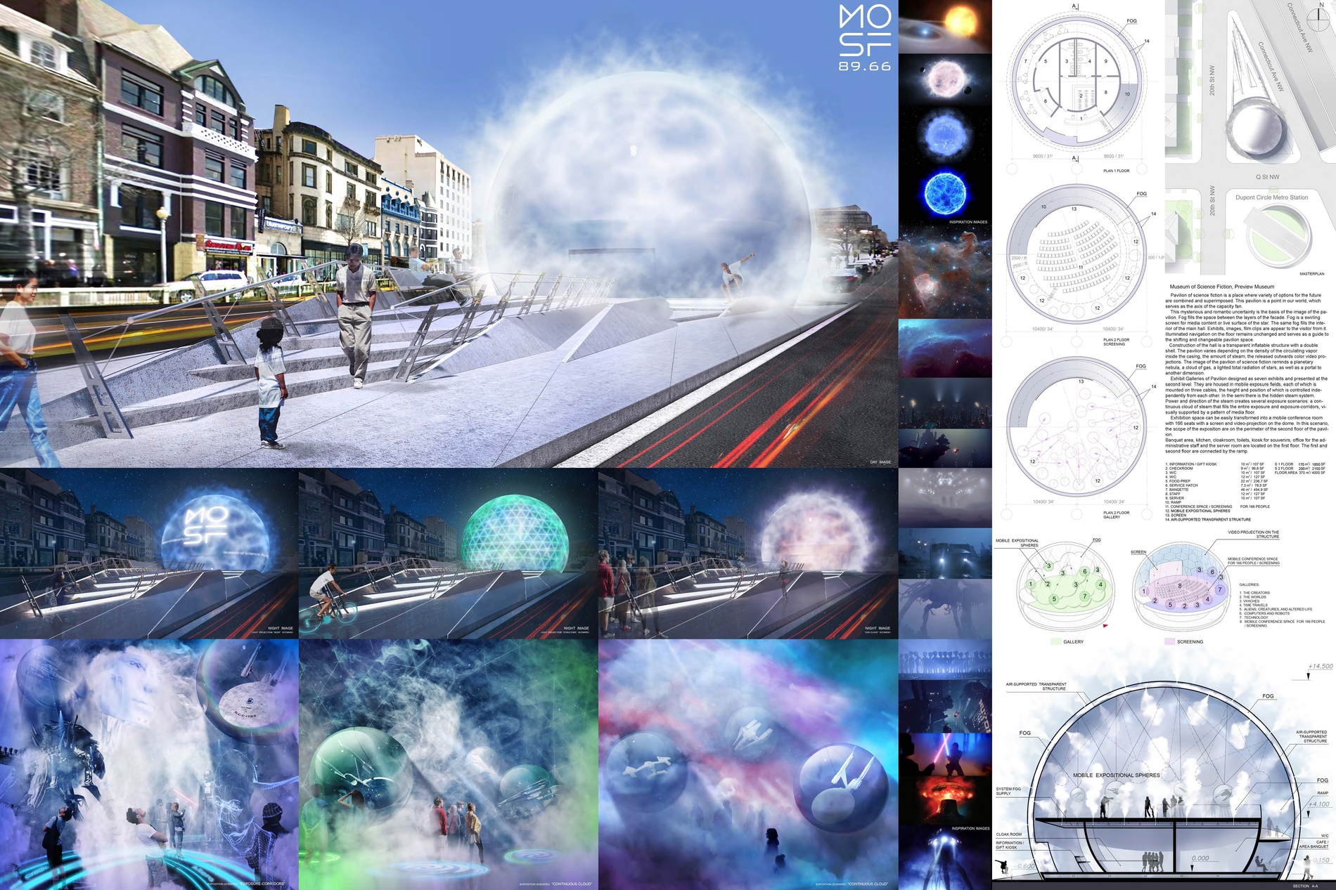 Project of pavilion of the Museum of Science Fiction by Arch Group ...