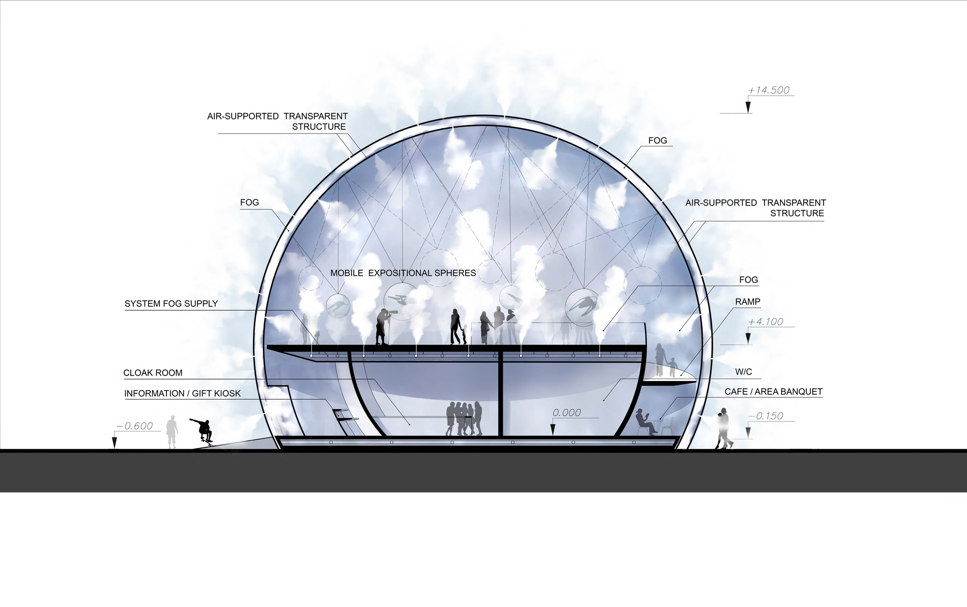 Project of pavilion of the Museum of Science Fiction by Arch Group ...