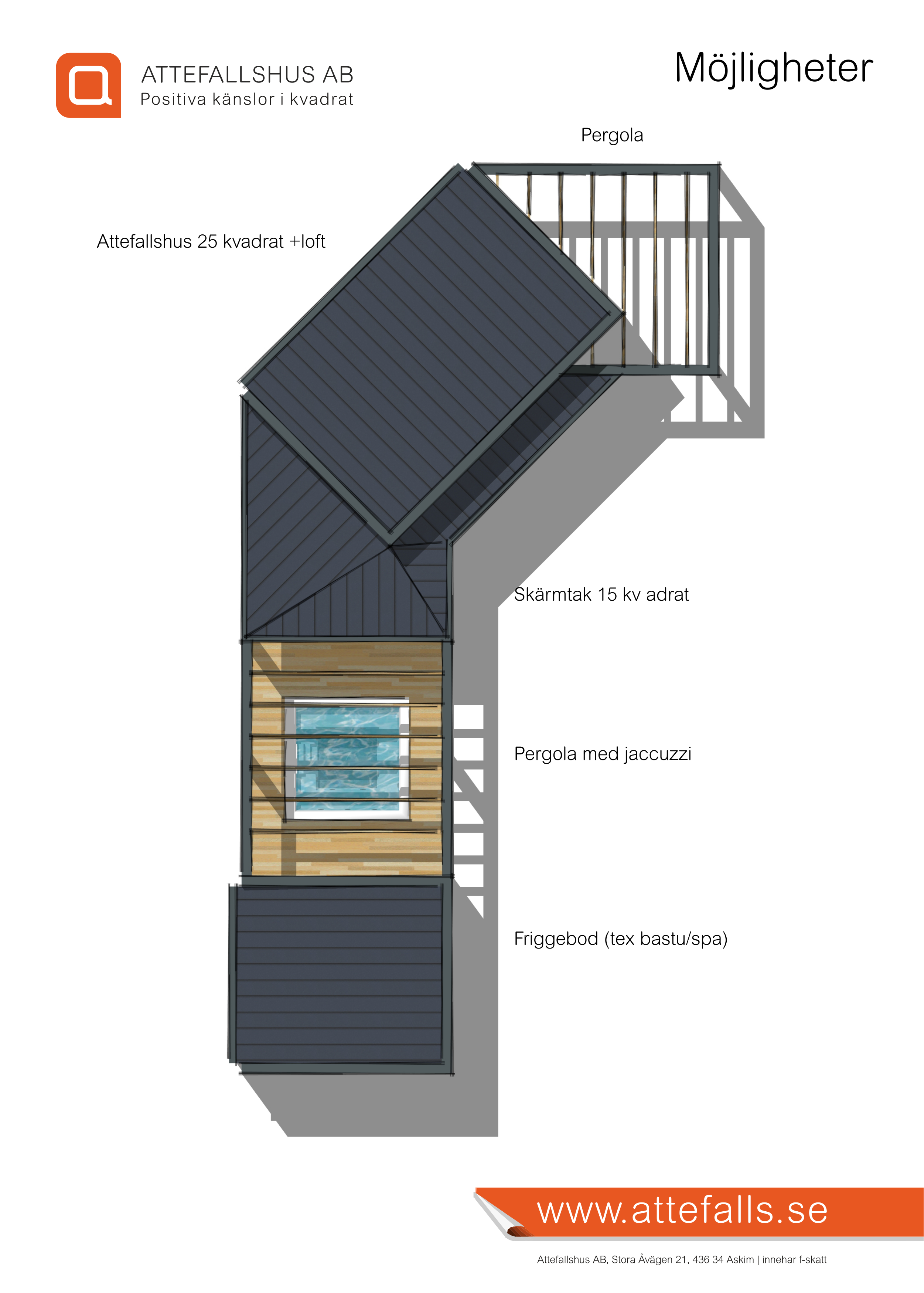Attefallshus, fantastic opportunities by Attefallshus AB - Architizer