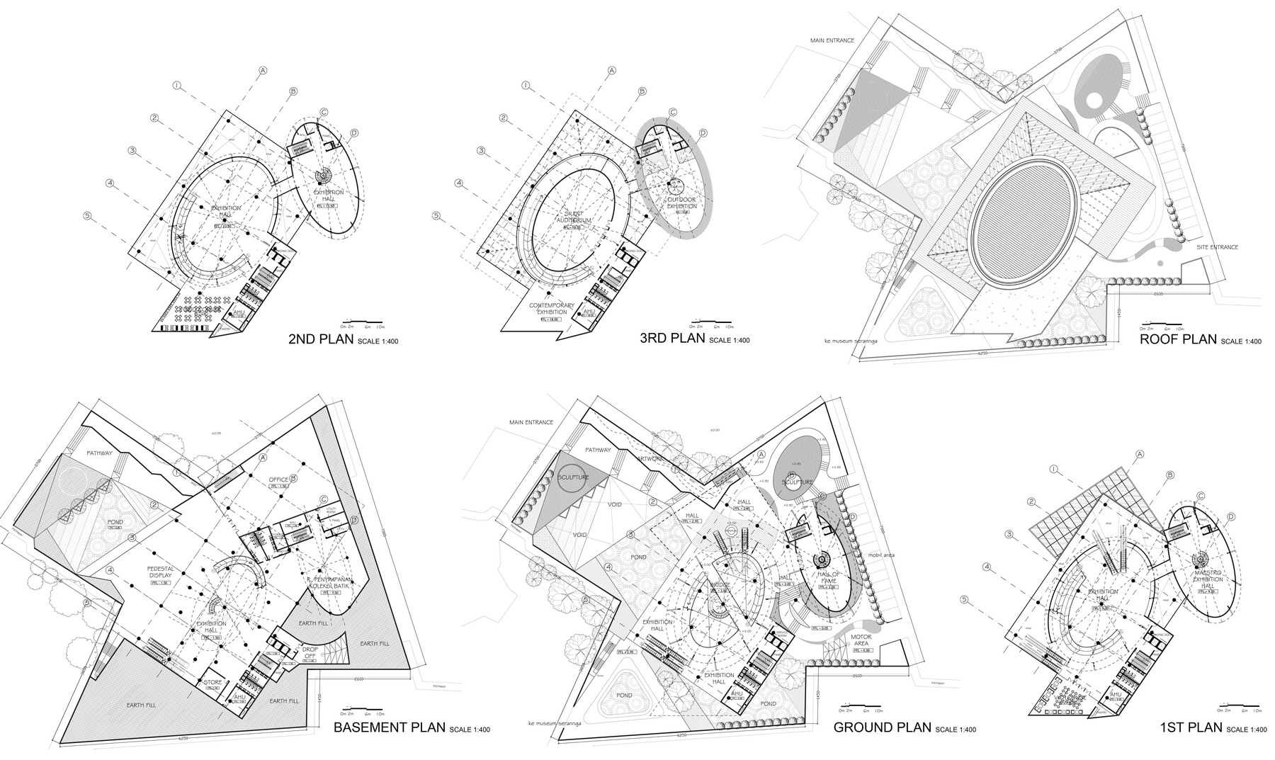 MUSEUM BATIK INDONESIA by Julio Architect & Partners - Architizer