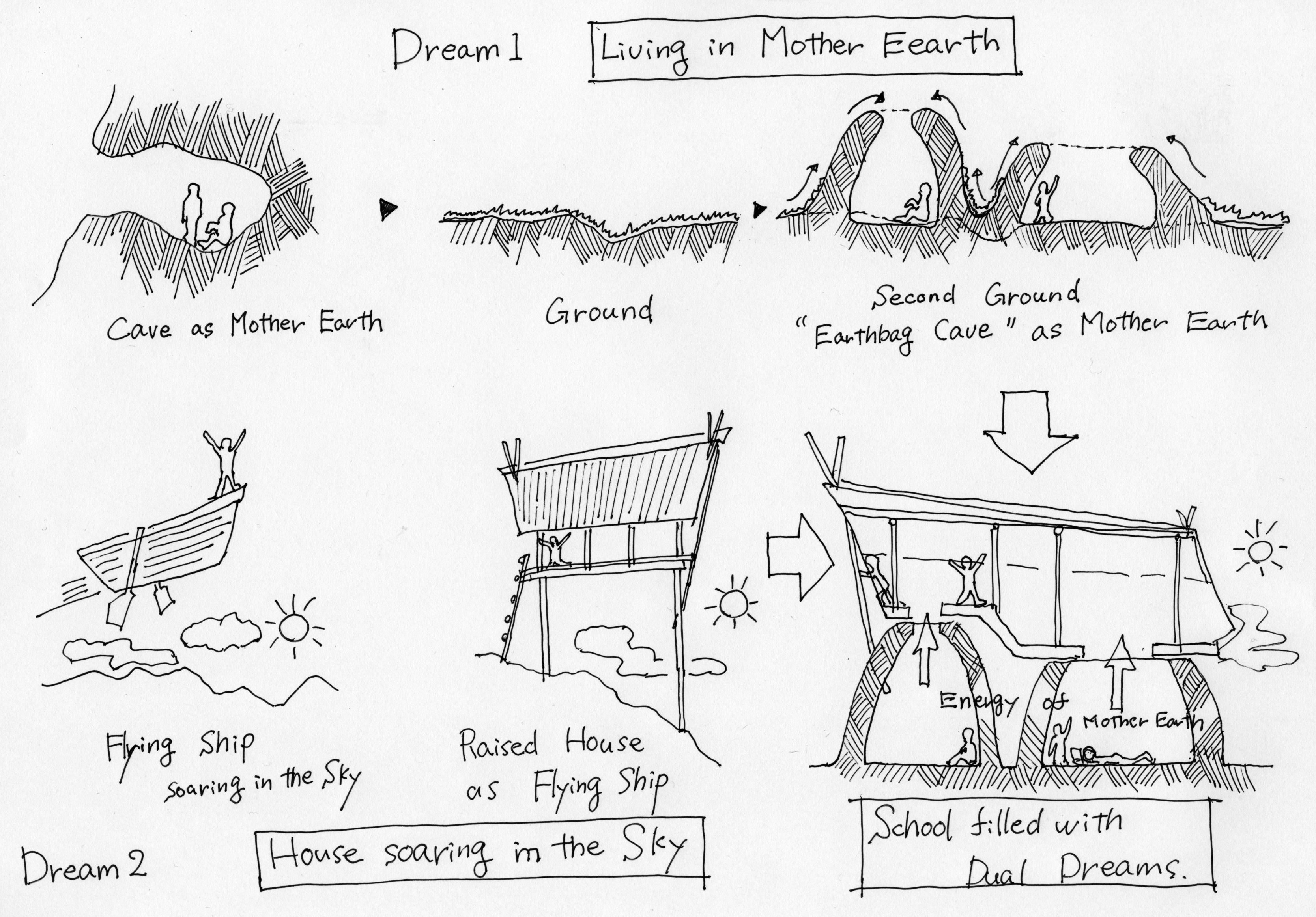 School Floating in the Sky by D Environmental Design System Laboratory ...