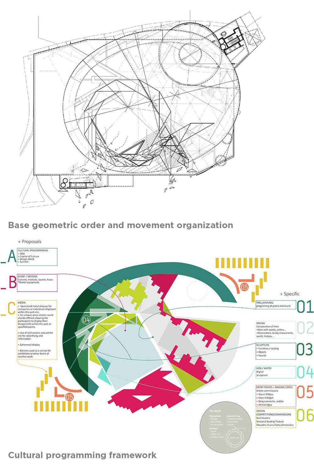 Sishane Park by SANALarc - Architizer