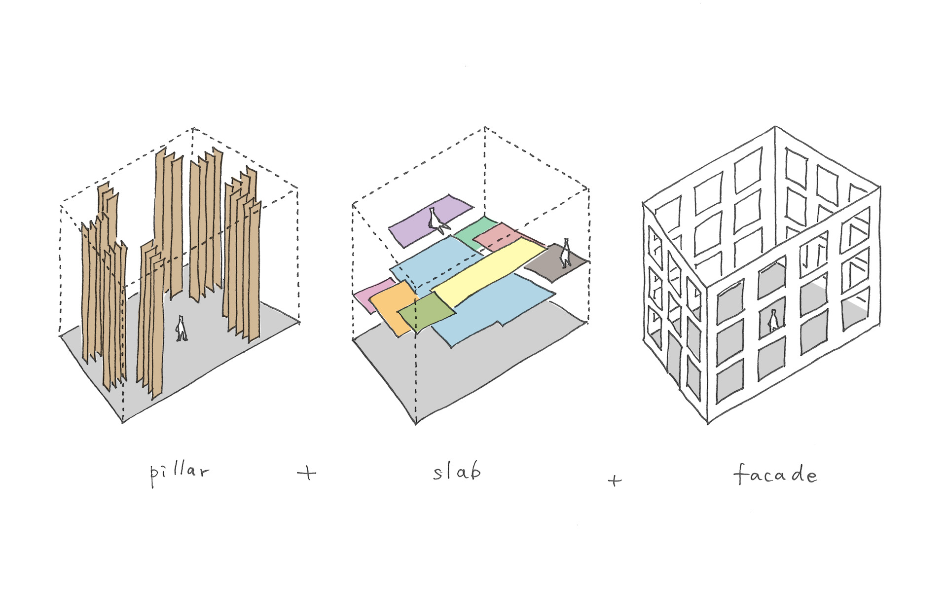 Pillar Grove by MAMIYA SHINICHI DESIGN SUTUDIO - Architizer