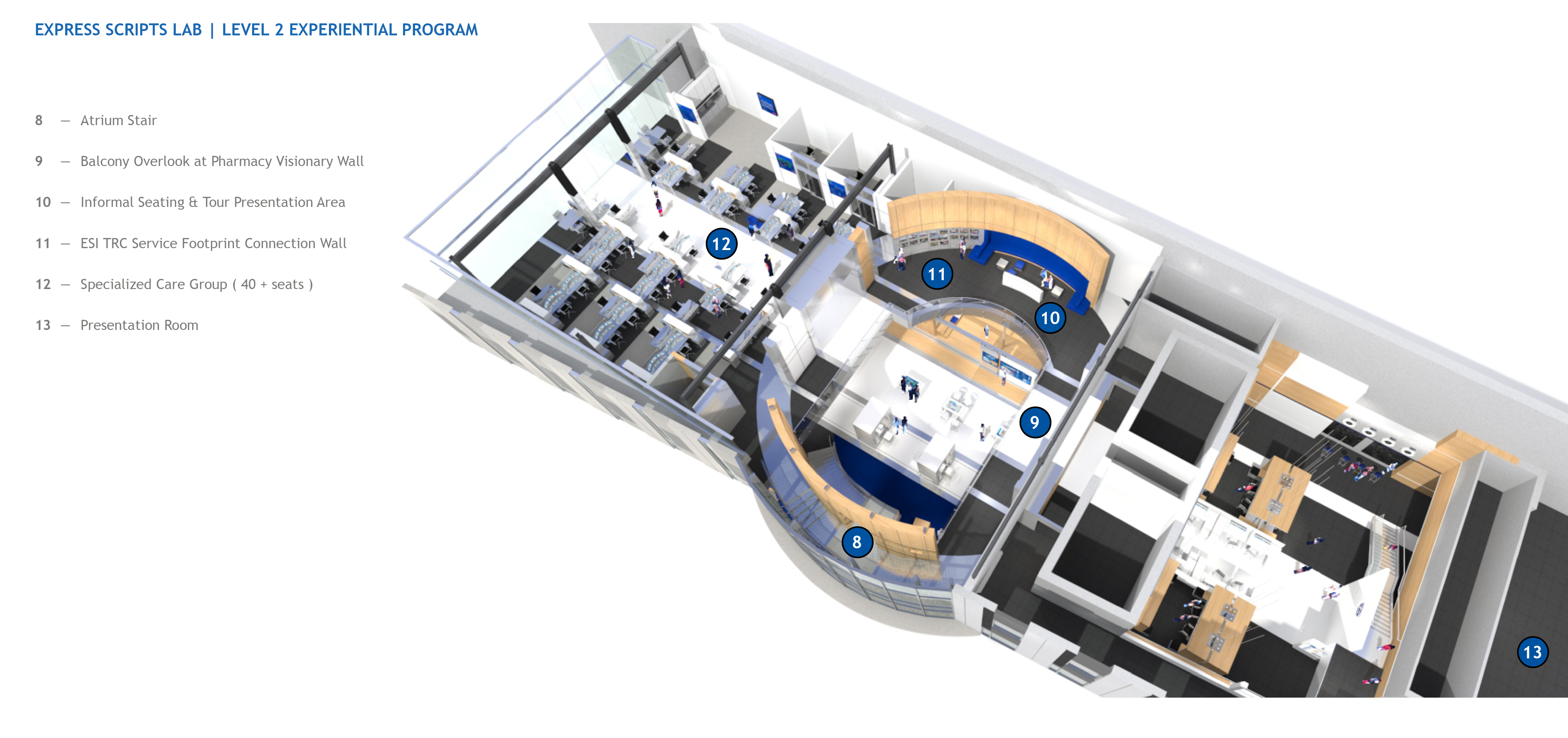 The Express Scripts Lab by Clickspring Design - Architizer