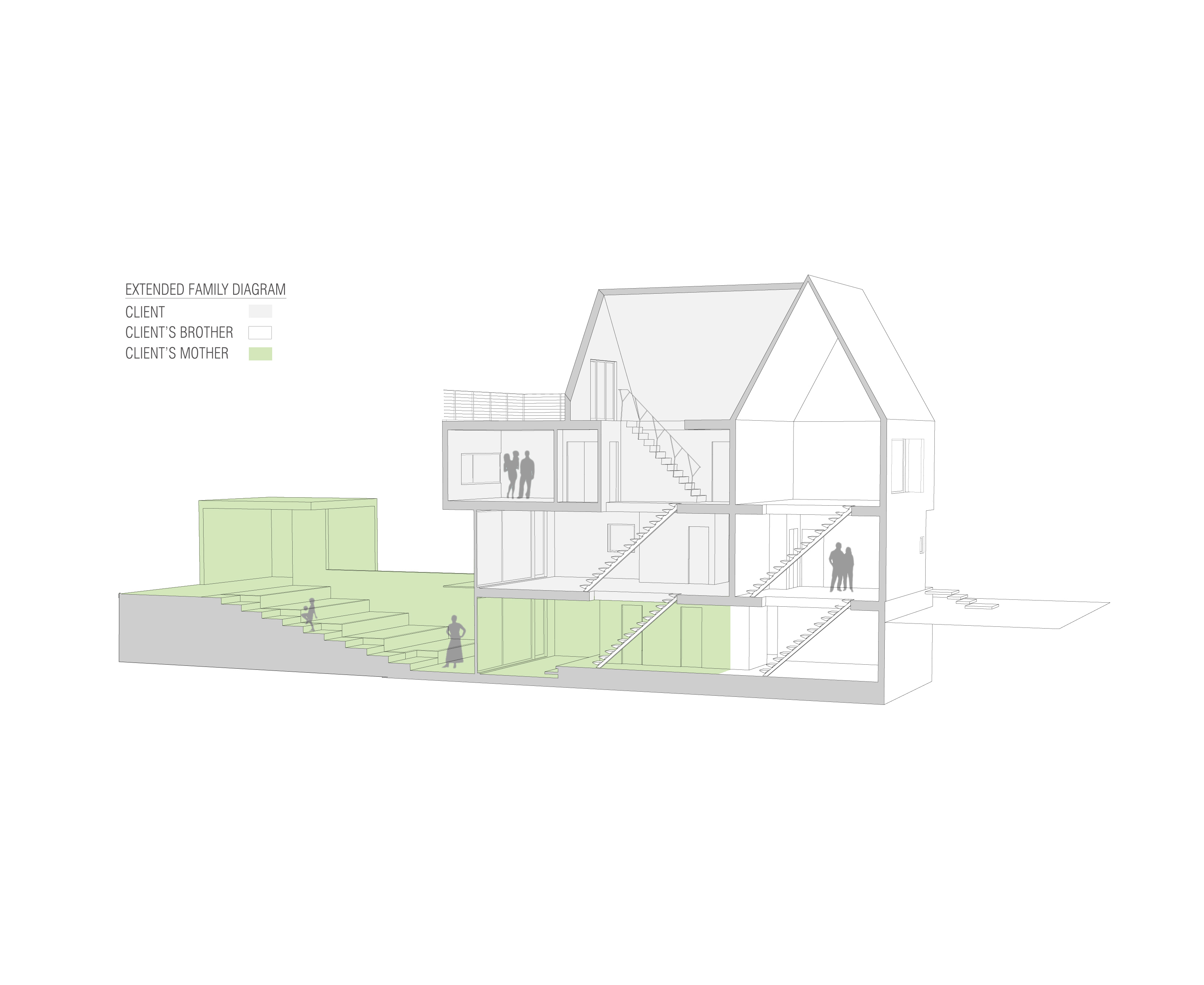 Choy House by O'Neill Rose Architects - Architizer