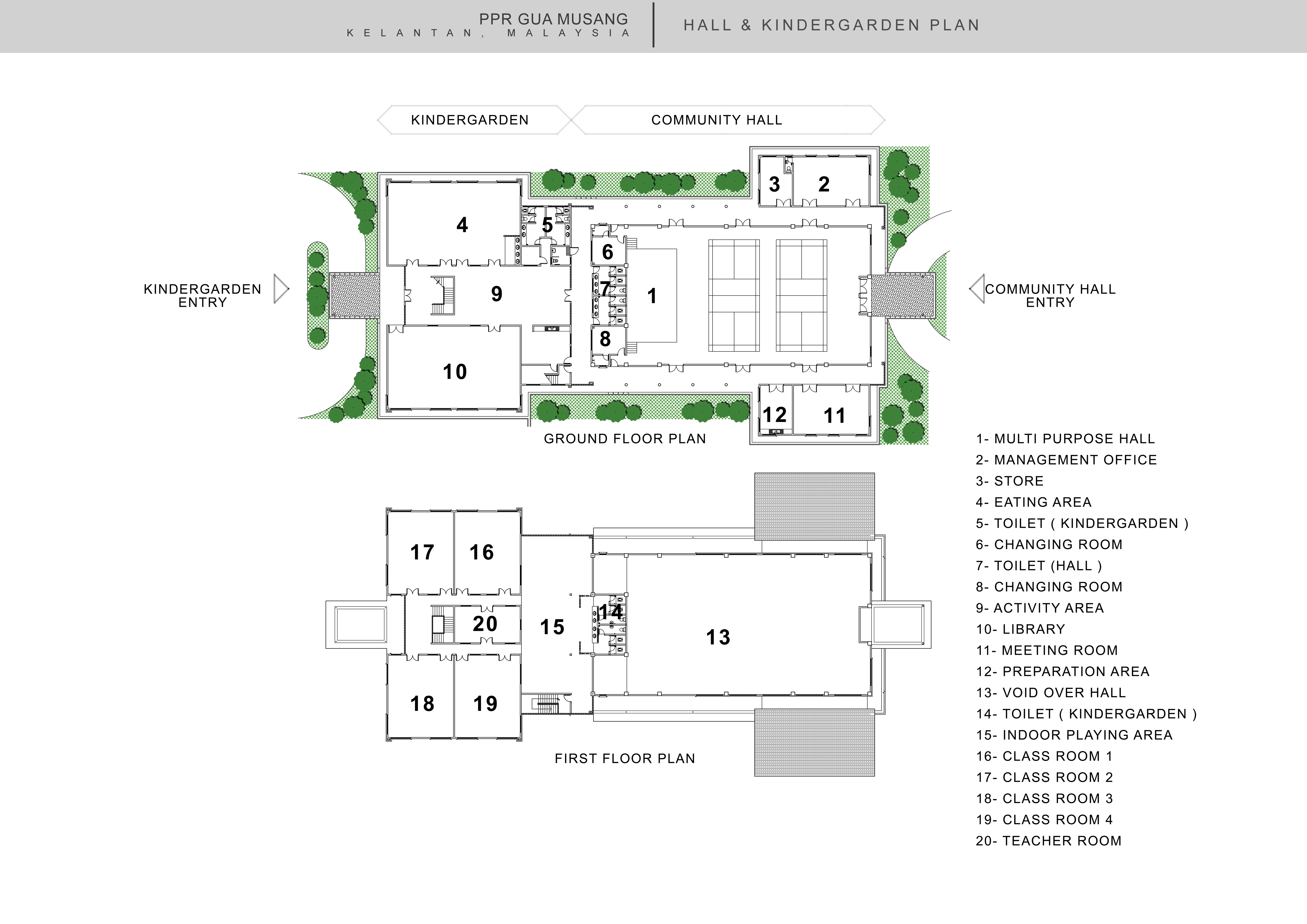 PPR (People Housing Program) Gua Musang by Anuar Aziz Architect (a ...