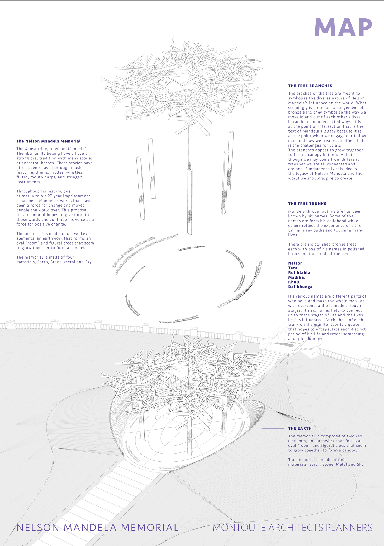 Nelson Mandela Memorial by (MAP) Montoute Architects Planners - Architizer