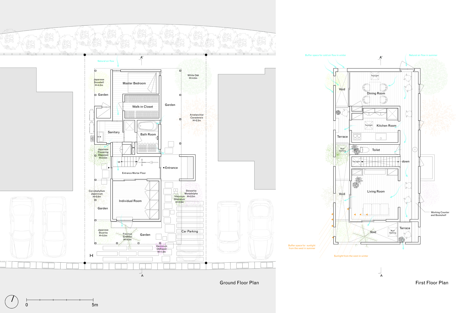 OH! House by EA Research and Design Office / Takeru Shoji - Architizer