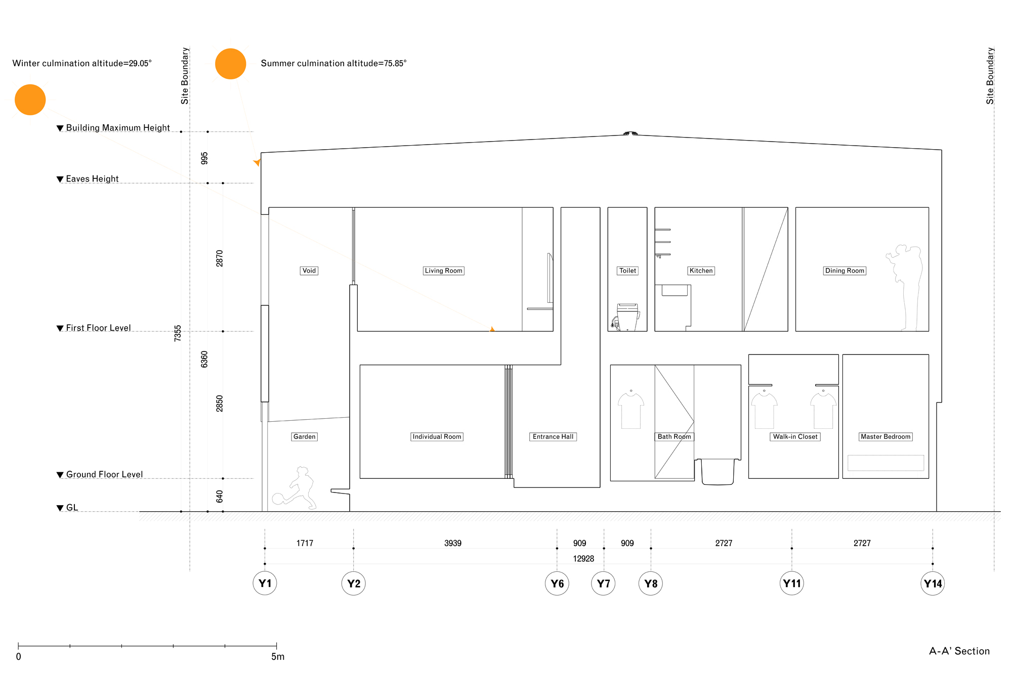 OH! House by EA Research and Design Office / Takeru Shoji - Architizer