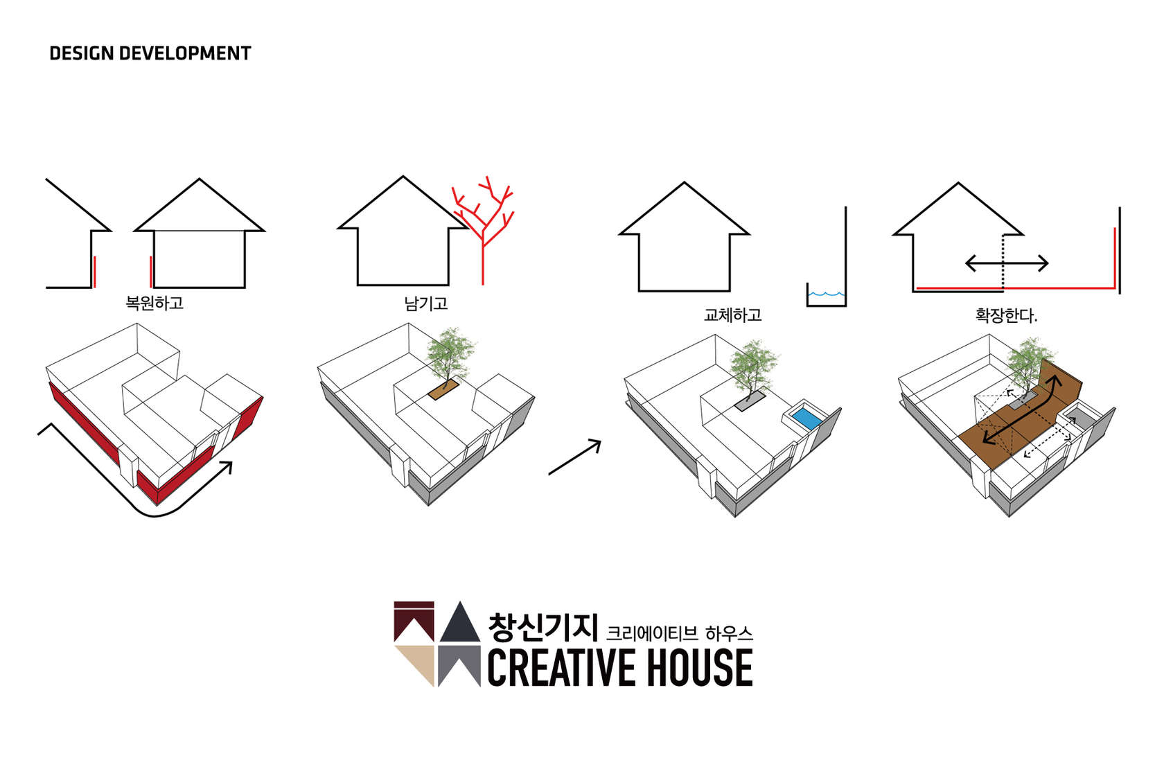 Creativehouse by Z_Lab - Architizer