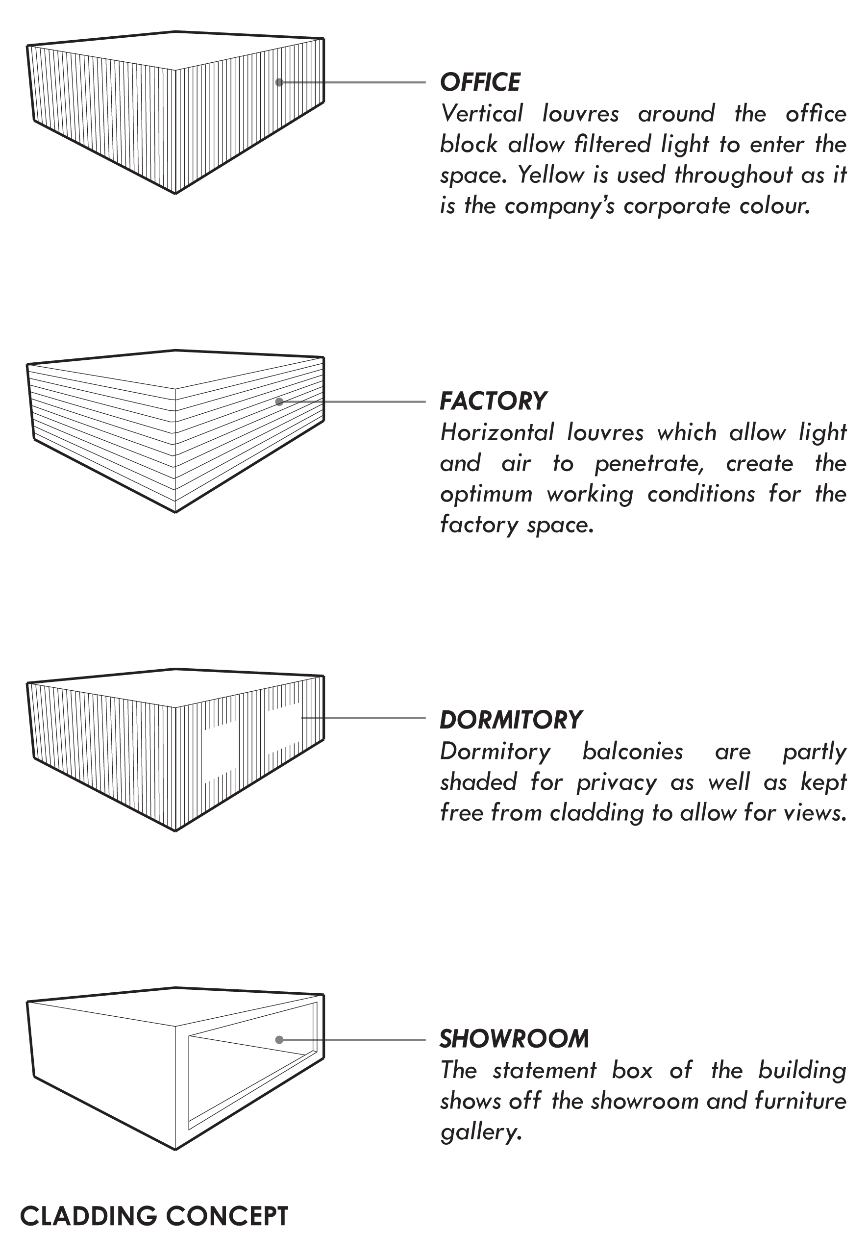 Sunray Woodcraft Construction Headquarters by DP Architects - Architizer