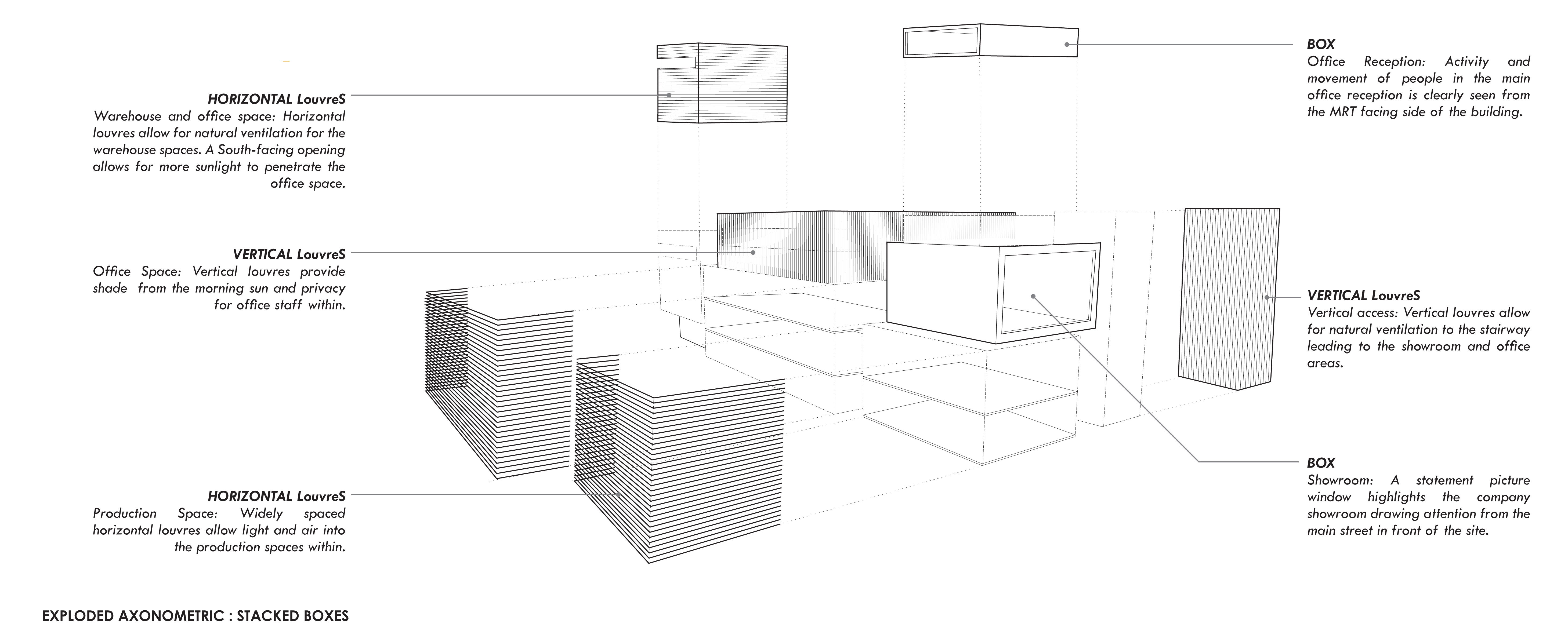 Idea 1051050: Sunray Woodcraft Construction Headquarters by DP ...