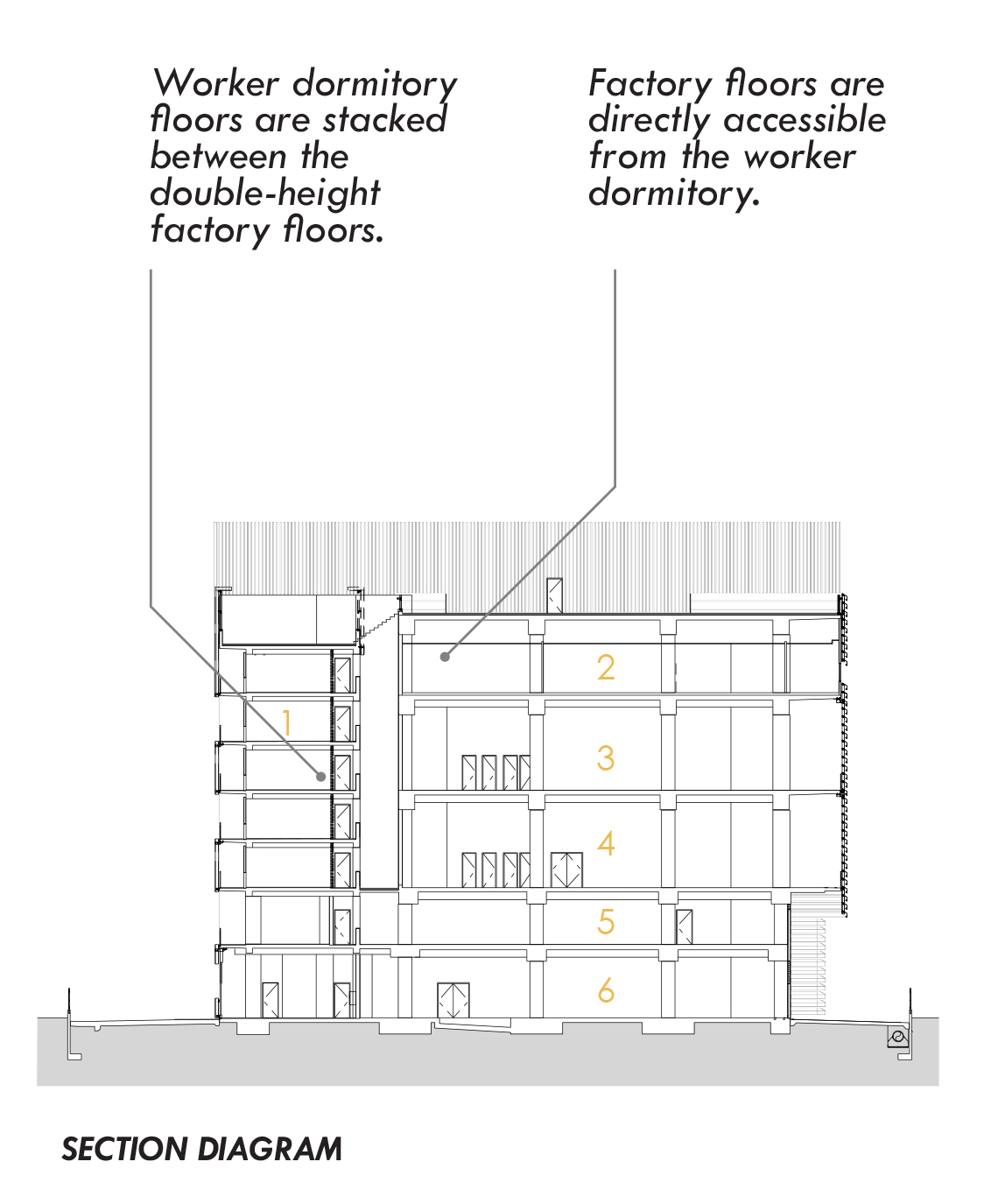 Sunray Woodcraft Construction Headquarters by DP Architects - Architizer