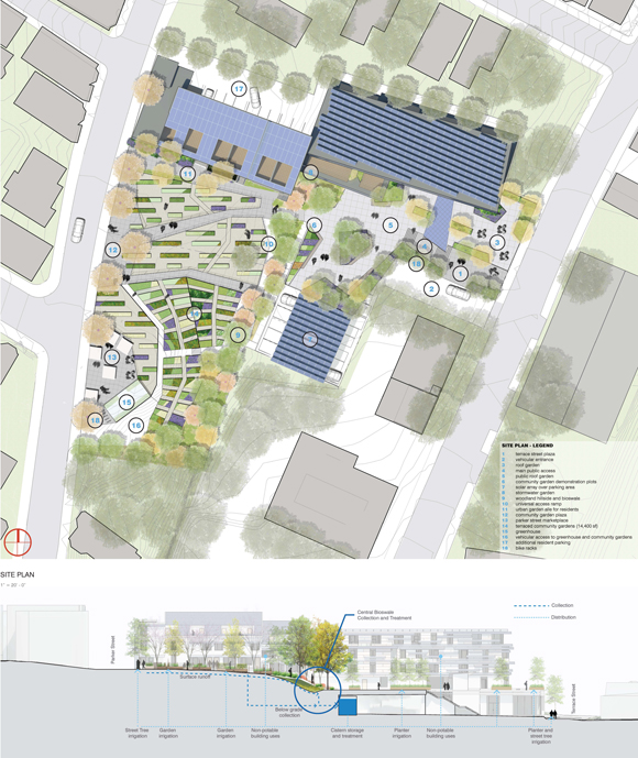 E+ Mission by RODE Architects - Architizer