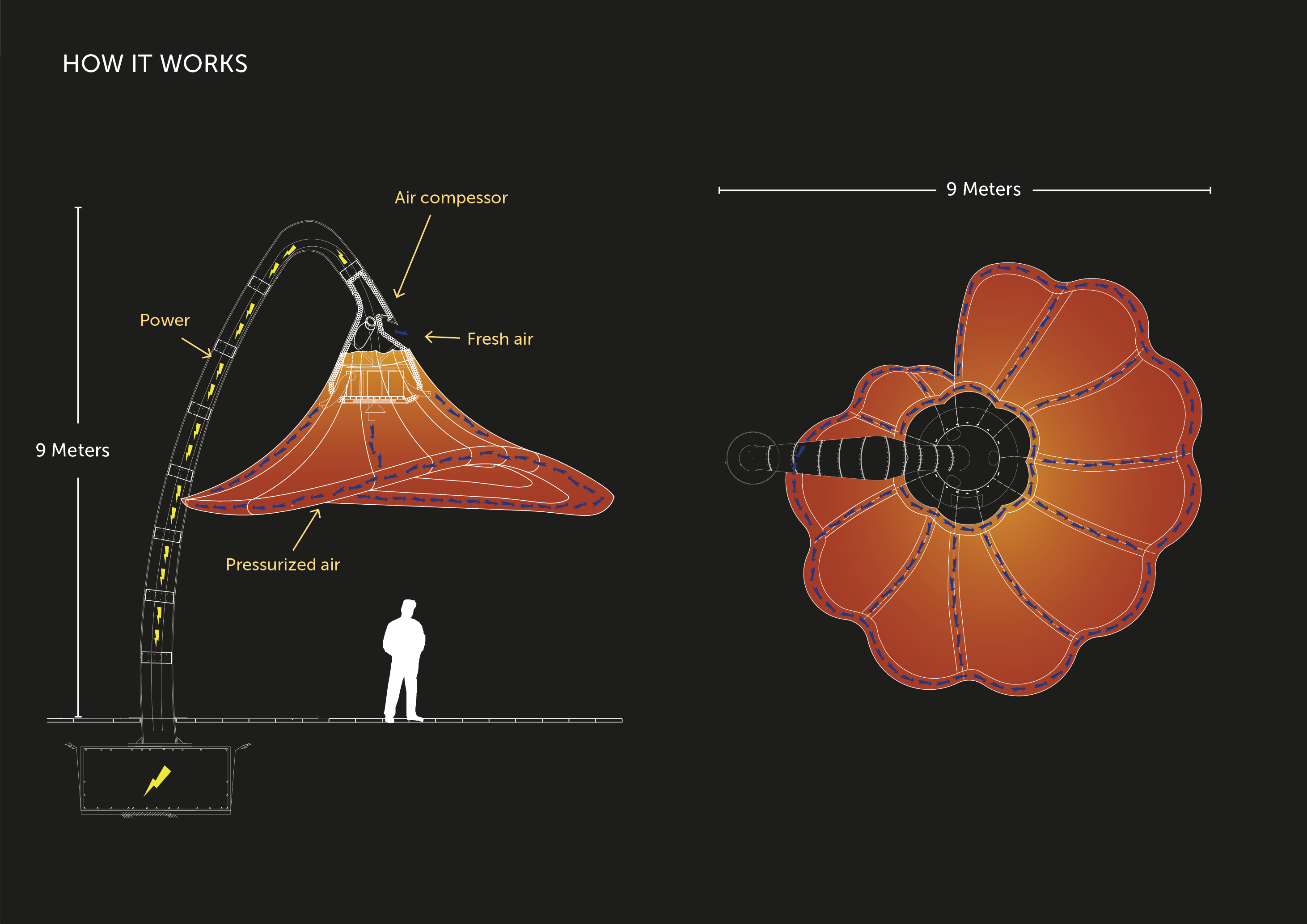 WARDE by HQ Architects - Architizer