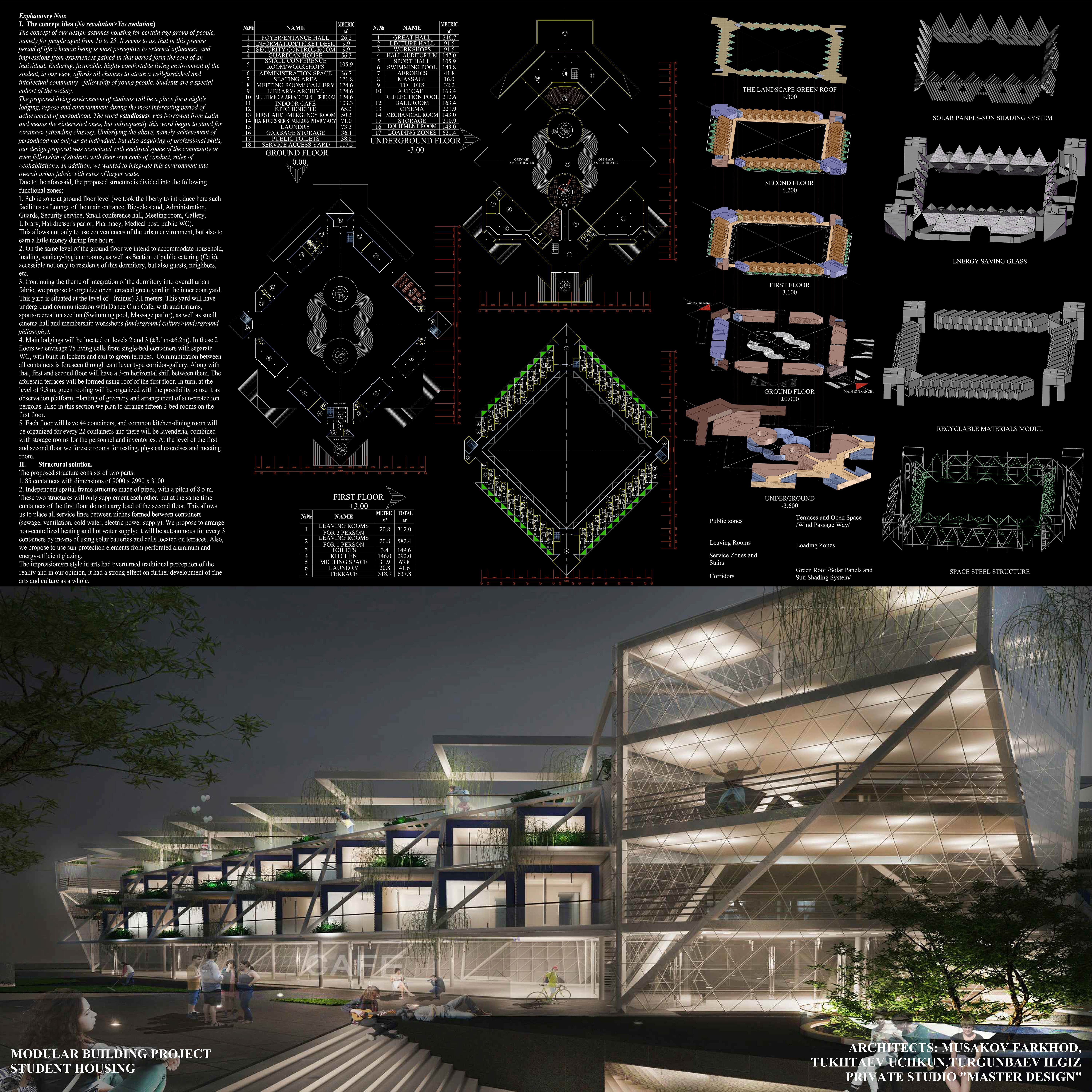MODULAR BUILDING PROJECT OF STUDENTS' HOUSING by "Master Design ...