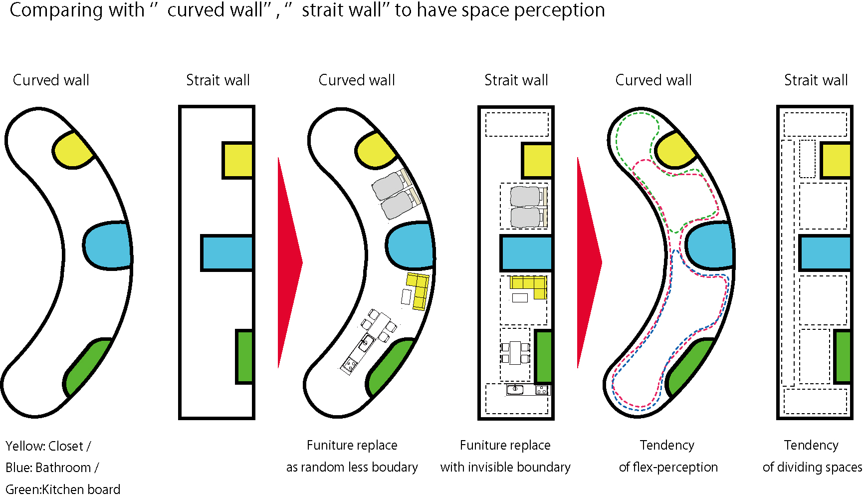 Green Screen House by Organic Design Inc. - Architizer