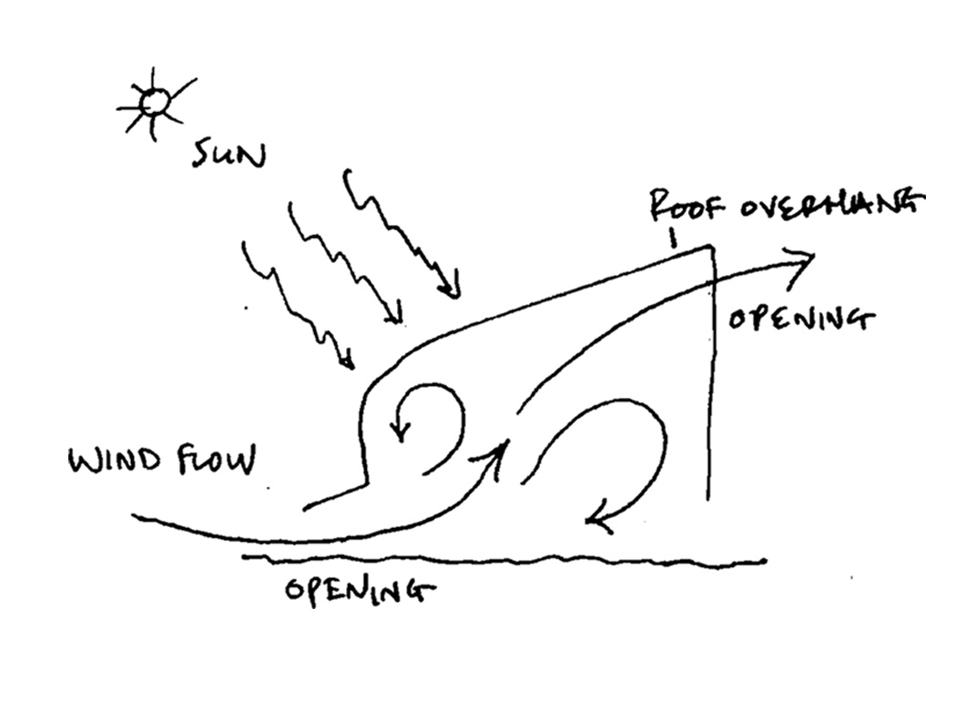 Stephen Riady Centre by DP Architects - Architizer