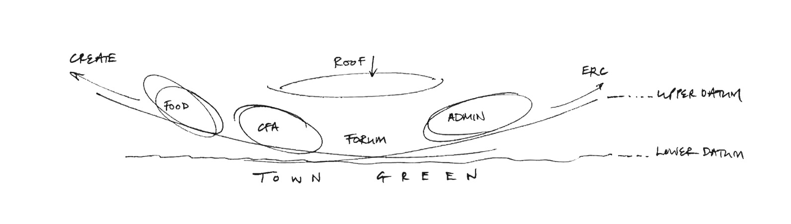 Stephen Riady Centre by DP Architects - Architizer