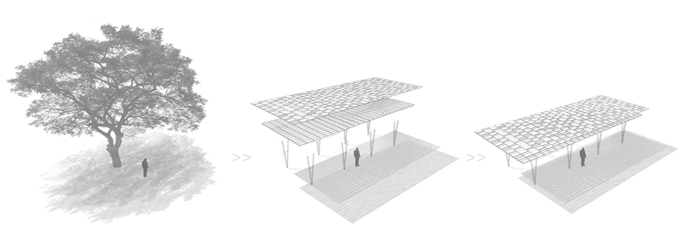 The Flow by Department of ARCHITECTURE - Architizer