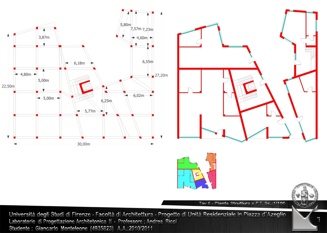 Palazzo in Piazza D'Azeglio - Firenze by Giancarlo Monteleone - Architizer