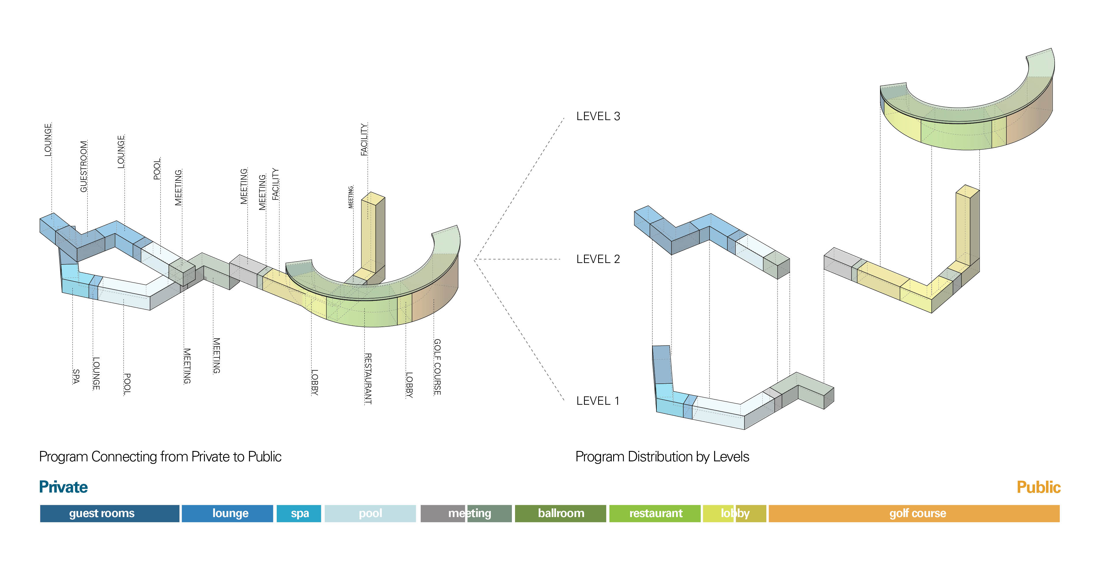 Idea 1093944: Midea VIP & Golf Clubhouse by RTKL Associates Inc. in ...