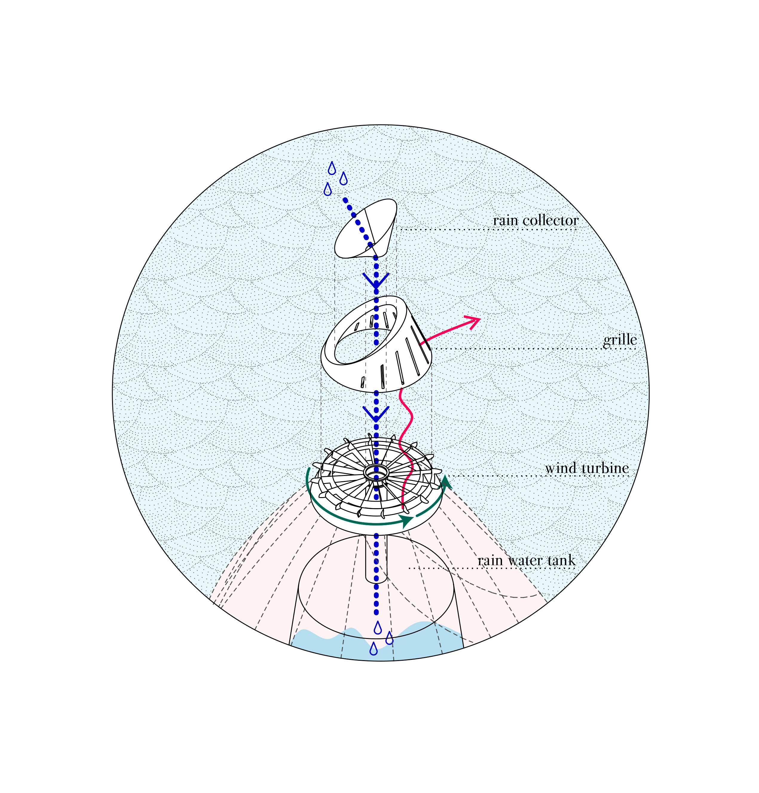 Surftopia by Producto Camarena - Architizer