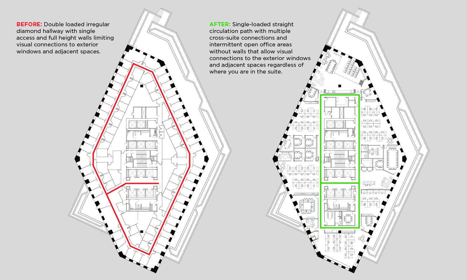 The Nature Conservancy San Francisco Headquarters by MKThink - Architizer
